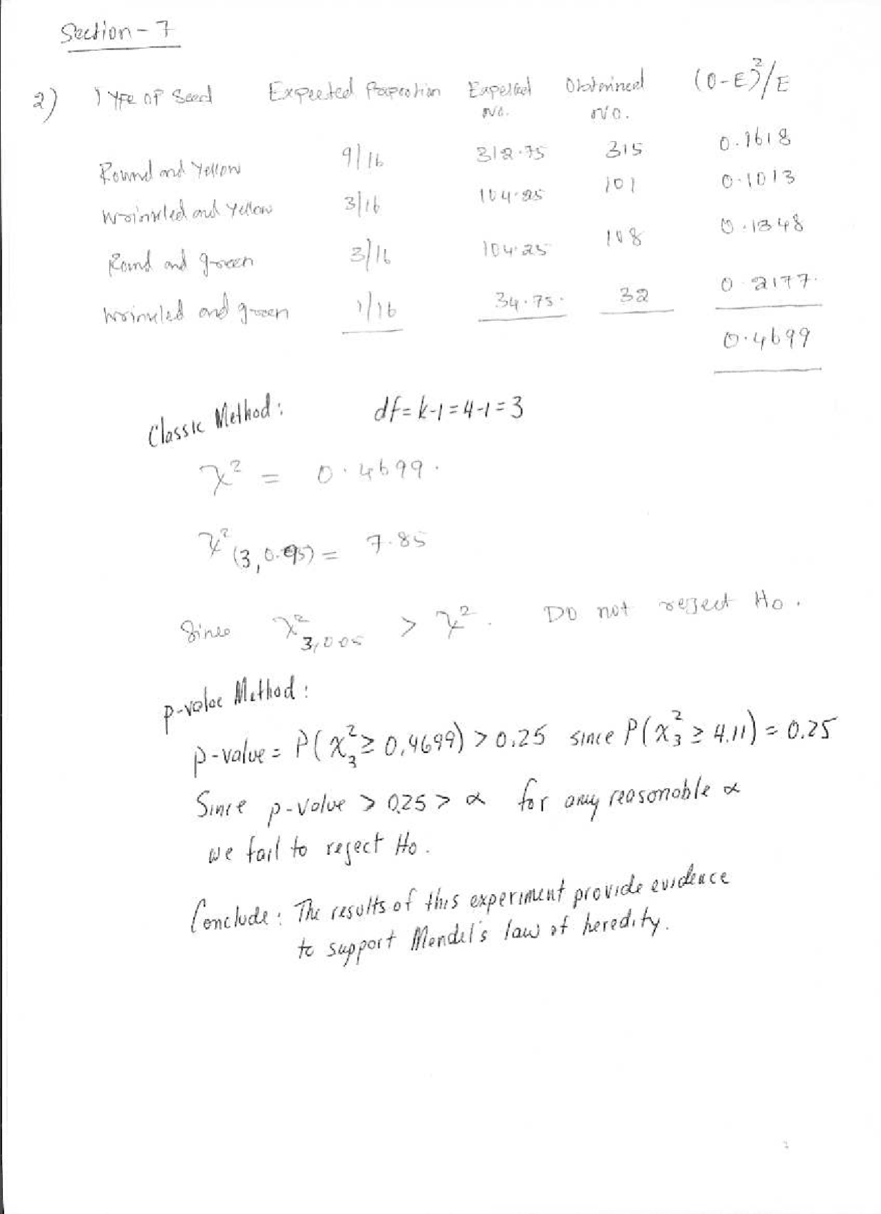 Classic Method P Value Method Elementary Statistical Inference