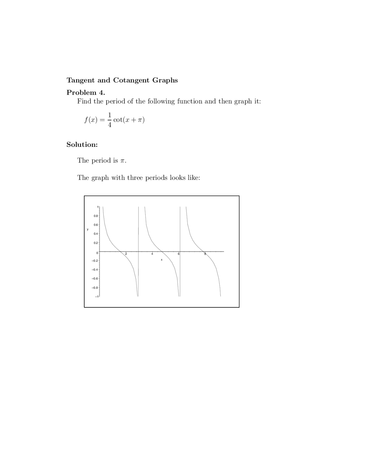 Tangent and Cotangent Graphs - Problem with Answer | MATH 1060 ...
