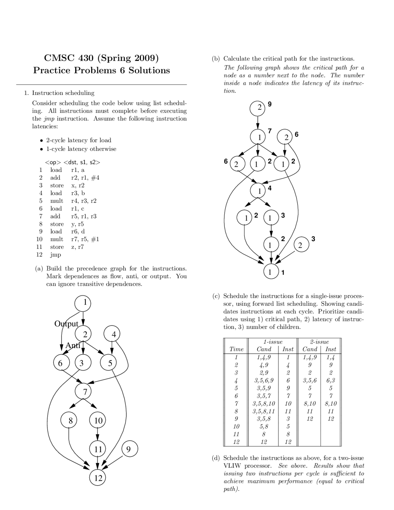 Design and Implementation of Programming Languages - Problems Solved ...