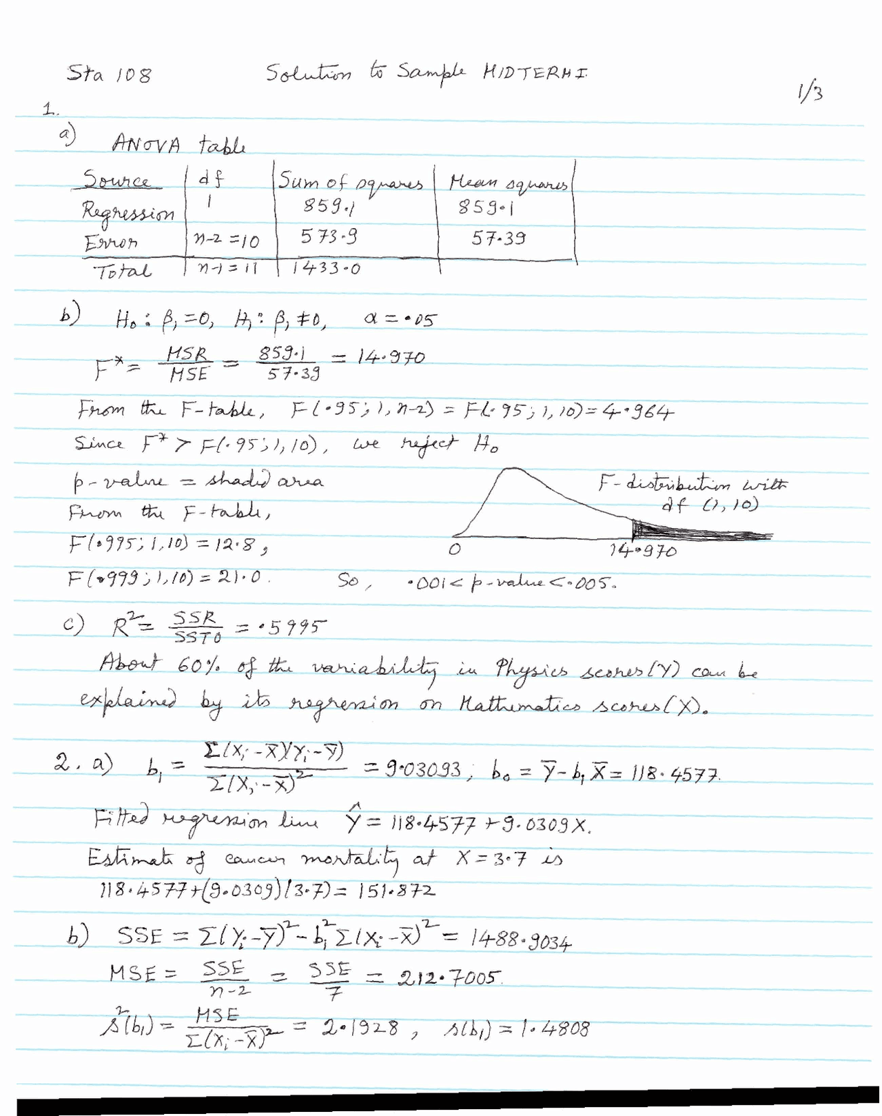 Solution To Sample Midterm Exam Regression Analysis Sta 108 Docsity