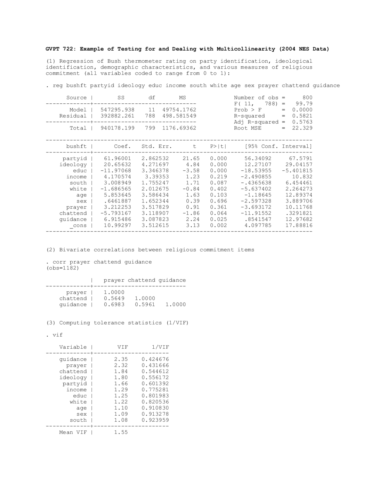 Example Of Testing For And Dealing With Multicollinearity Gvpt 722