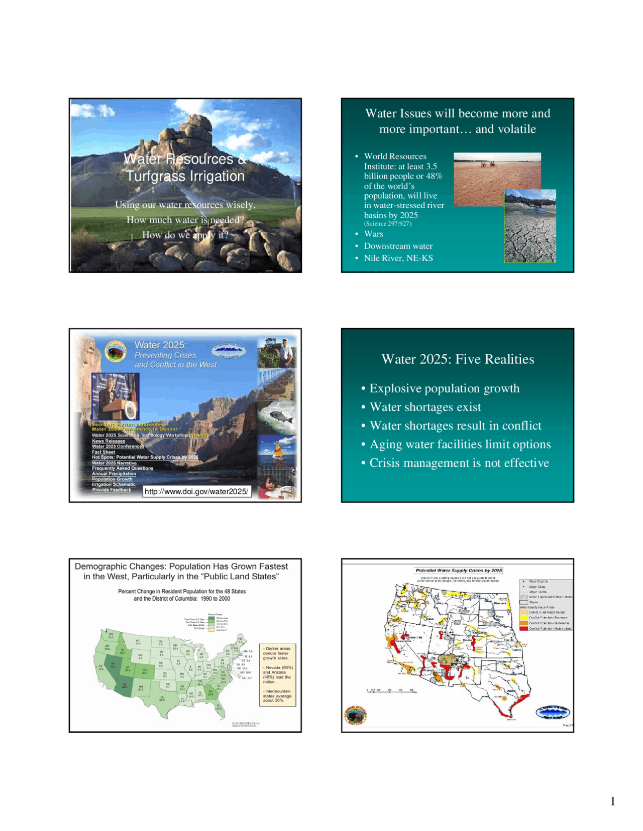 Water Resources And Turf Grass Irrigation Lecture Slides Plsc 3800