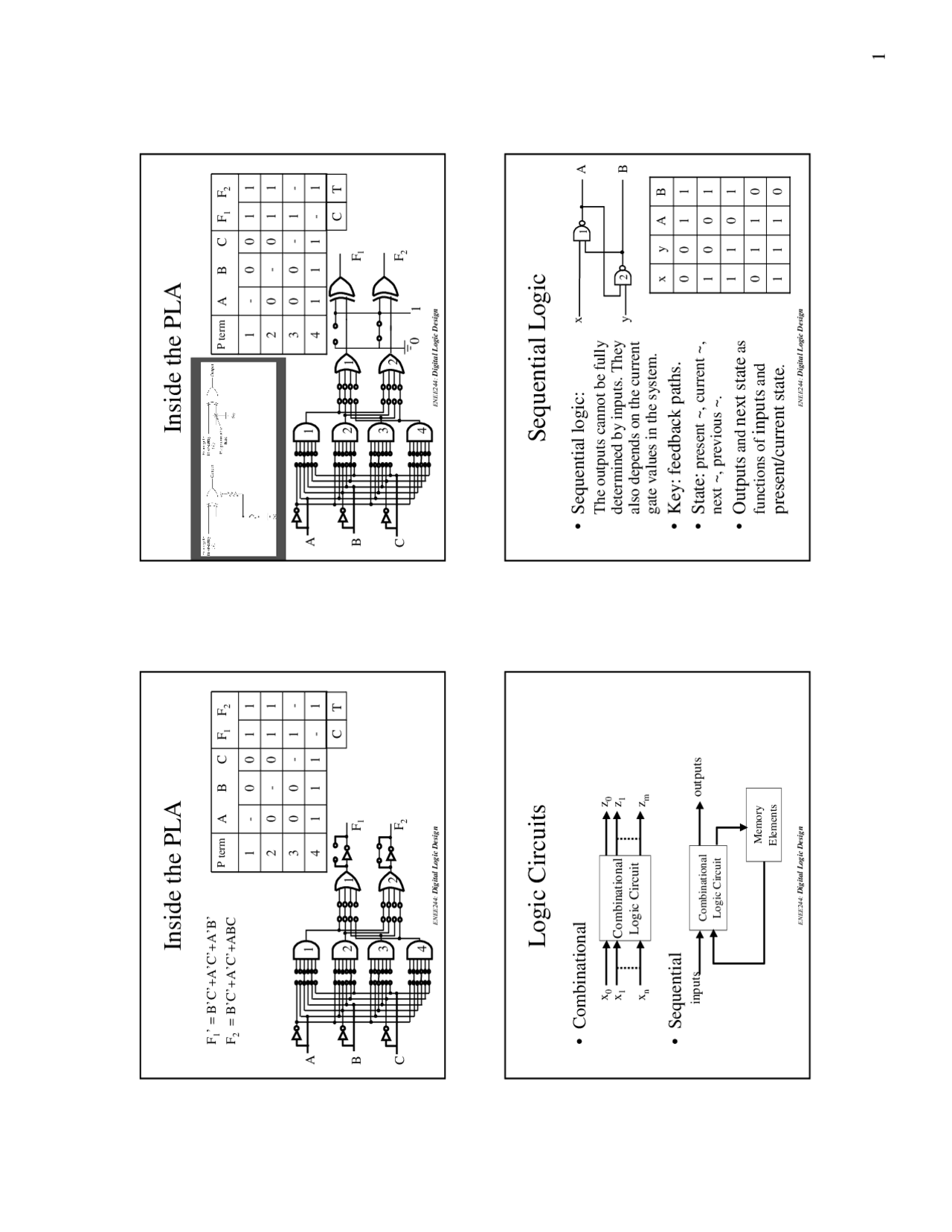 Logic Circuits And Flip Flops Lecture Slides Enee 244 Docsity