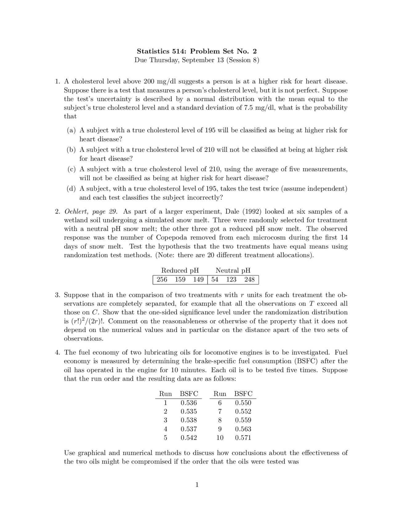Assignment 2 Statistic Problems Design Of Experiments Stat 51400 Assignments Statistics