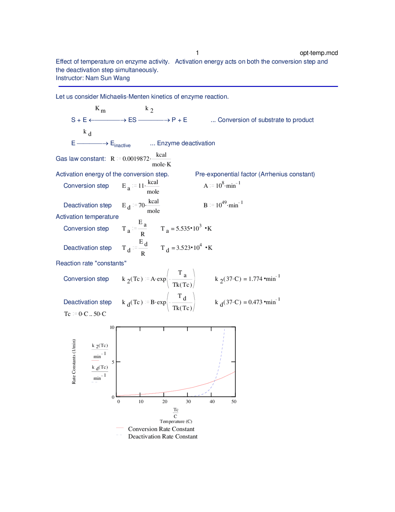 Notes On Effect Of Temperature On Enzyme Activity Ench 482 Docsity
