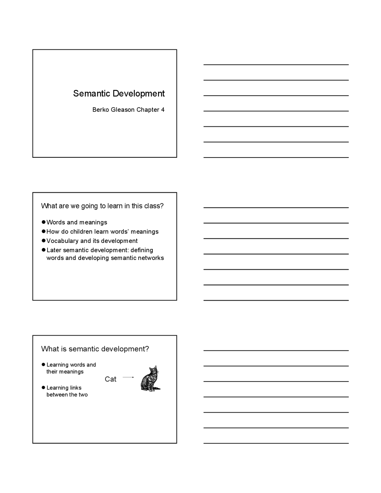 Semantic Development: Learning Words and Their Meanings - Prof. Min ...