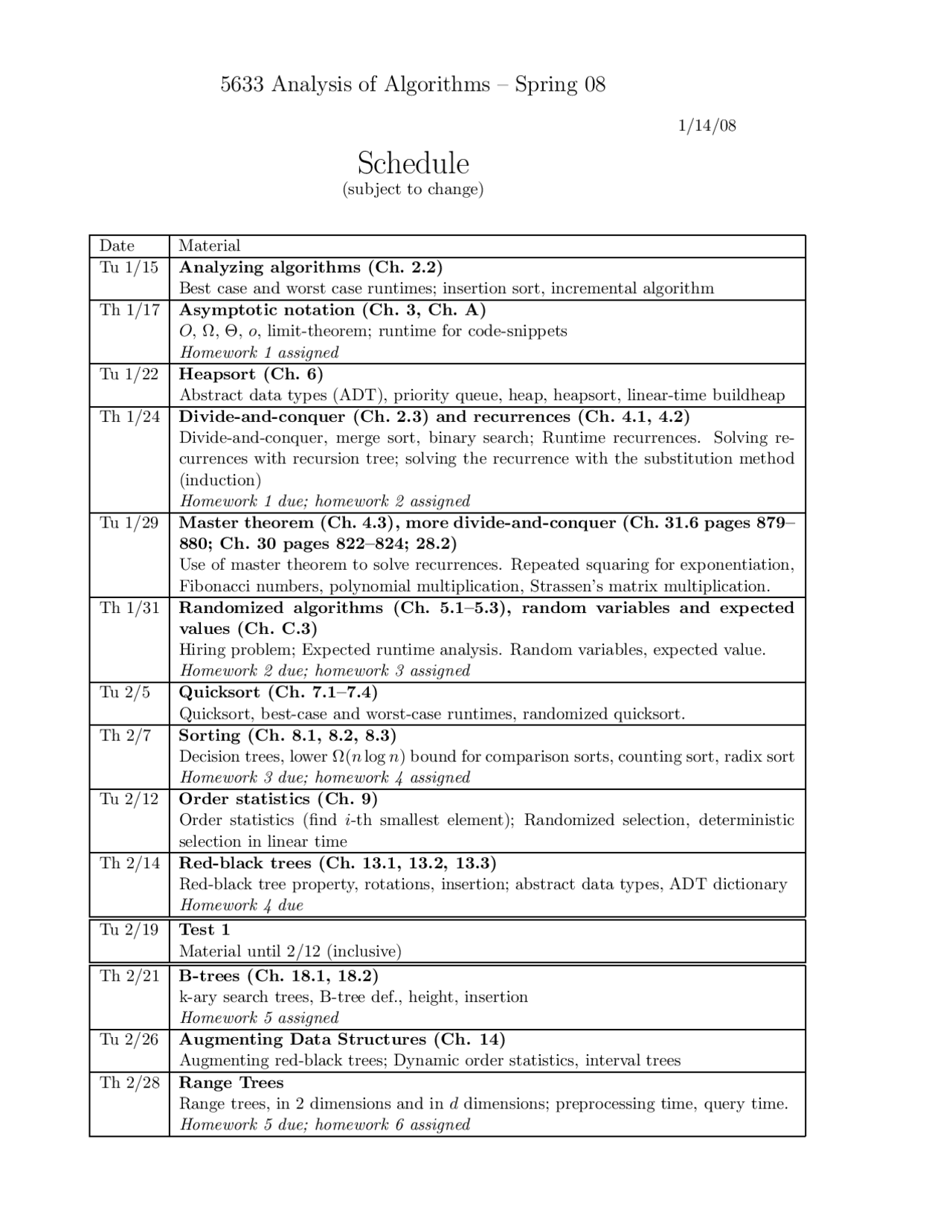 Syllabus Schedule For Assignment 1 Analysis Of Algorithms Cs 5633