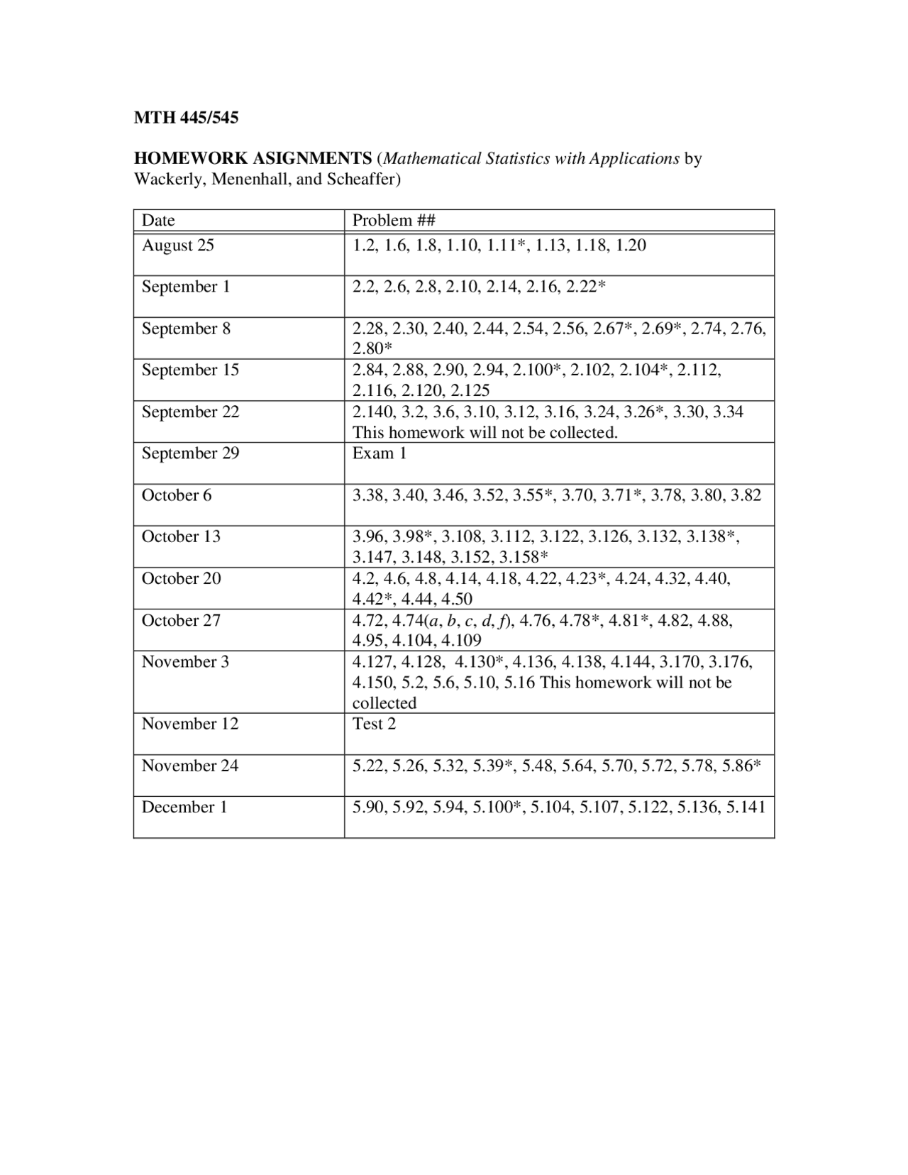 MTH 445/545 Homework and Exam Schedule | Assignments Probability and Statistics | Docsity