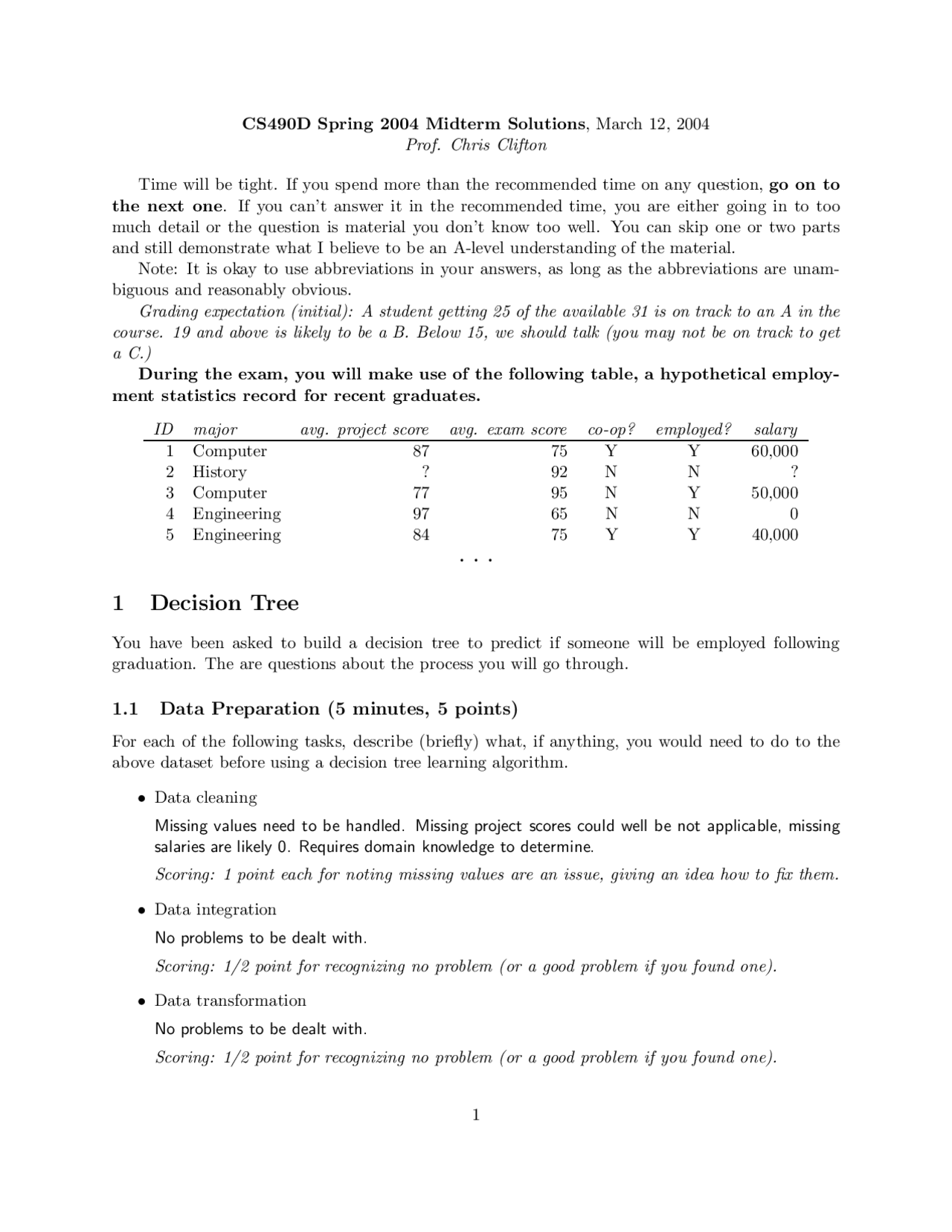 Midterm Solution Computer Science Cs 49000 Docsity