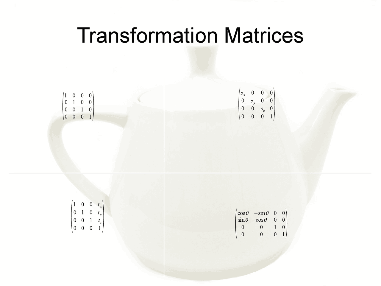Transformation Matrices - Lecture Slides | CS 570 - Docsity