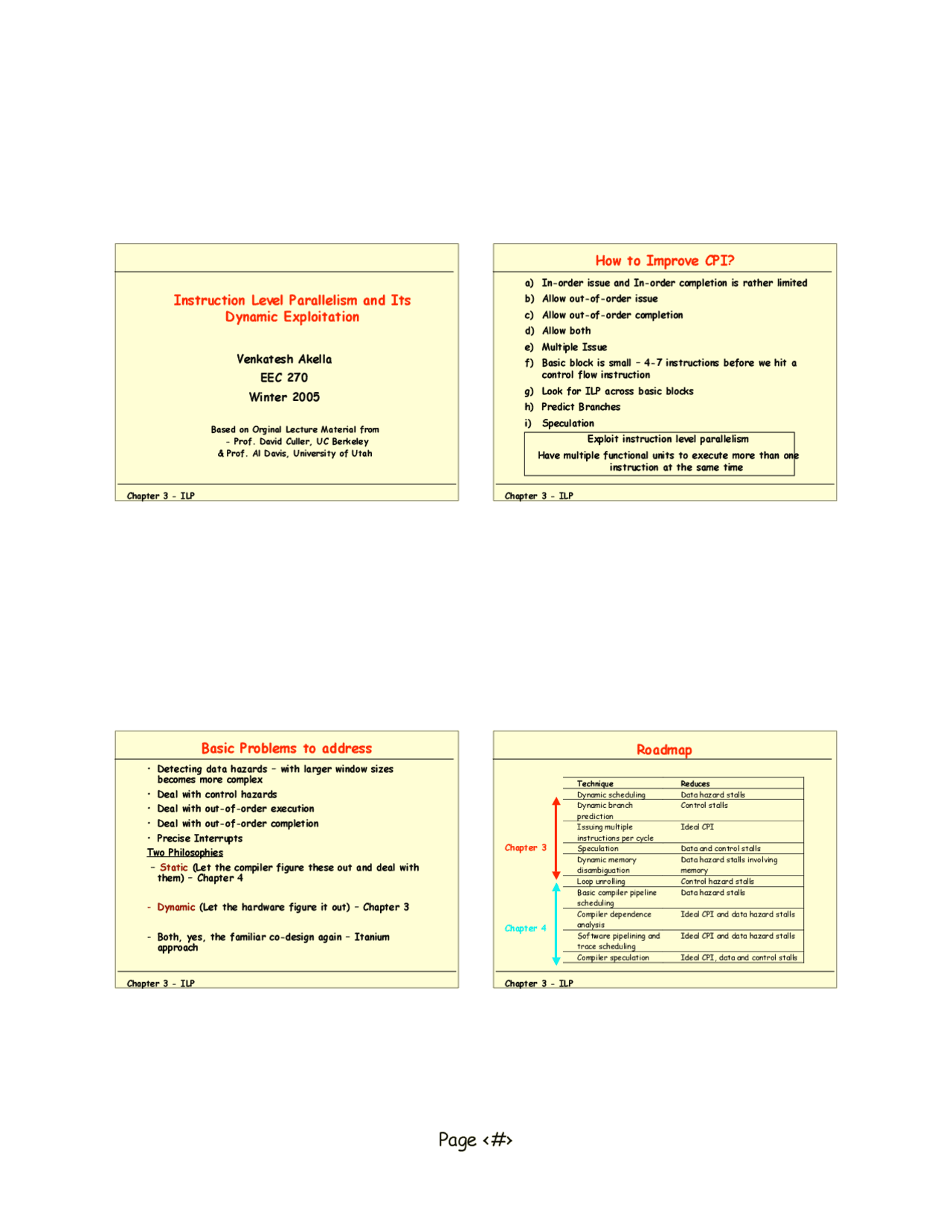 Instruction Level Parallelism And Its Dynamic Exploitation Eec 270 Docsity