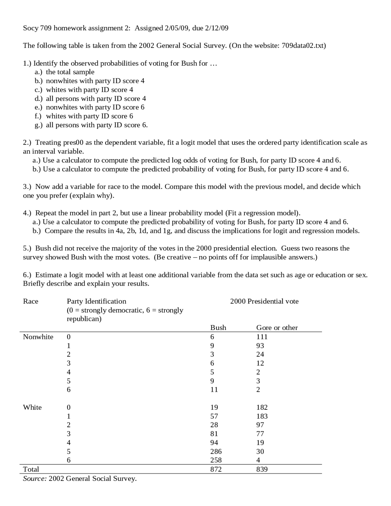 6 Problems On Categorical Analysis Assignment 2 Socy 709 Docsity