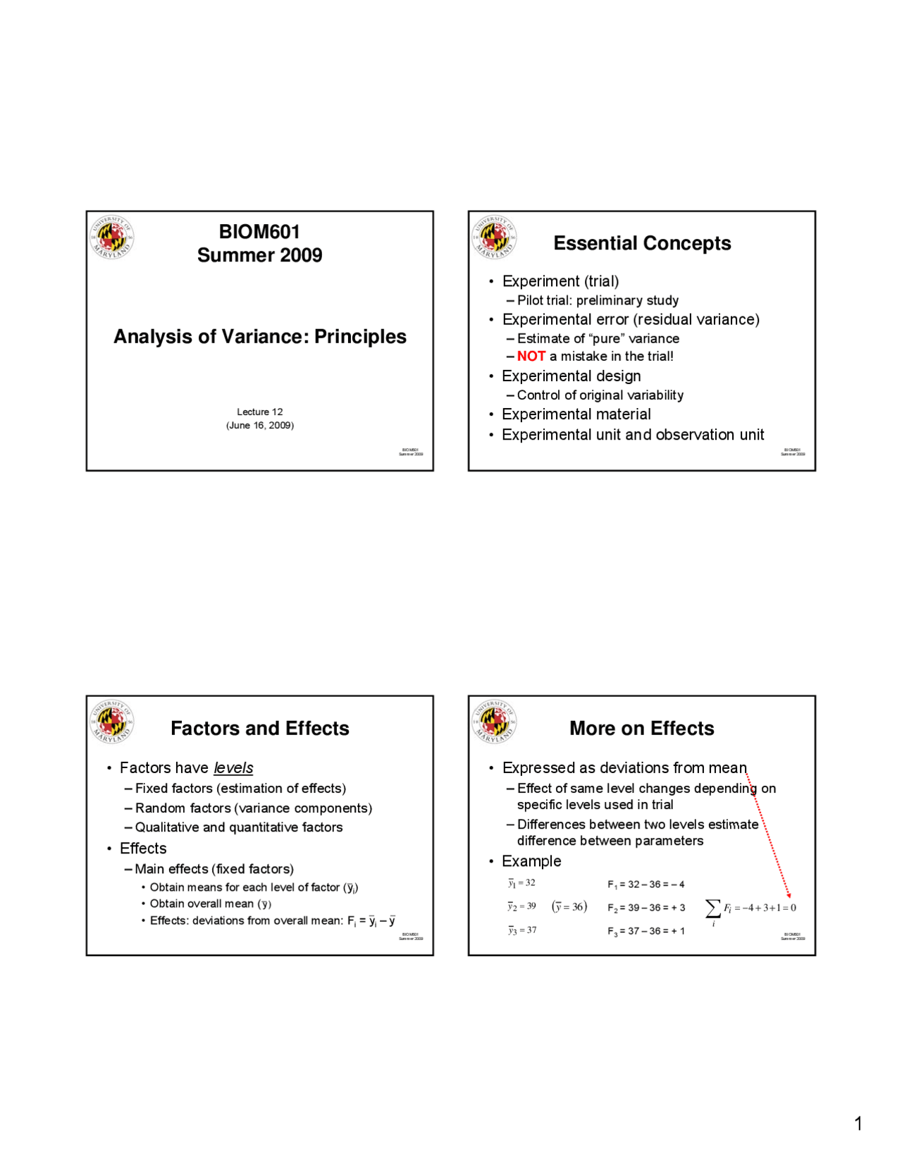 Analysis Of Variance Principles Lecture Slides Biom 601 Docsity