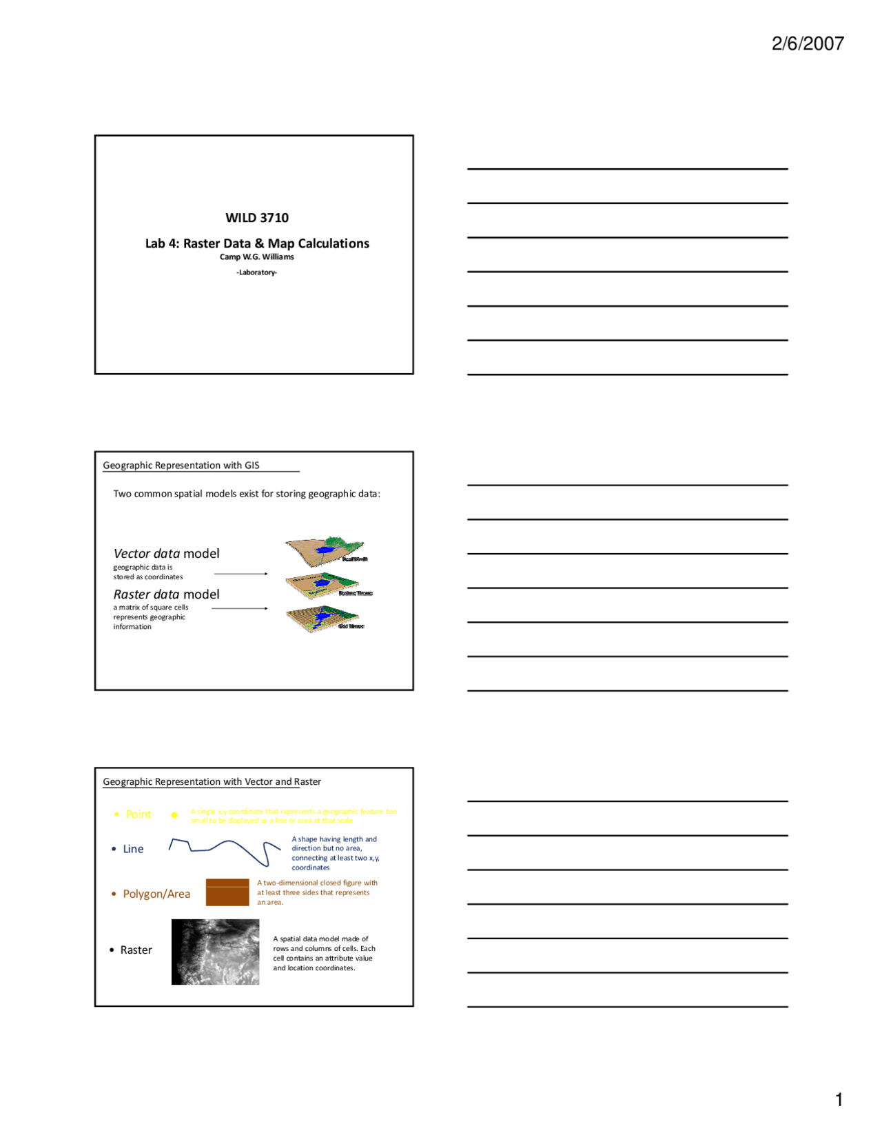 Lecture Slides on Raster Data and Map Calculations | WILD 3710 - Docsity