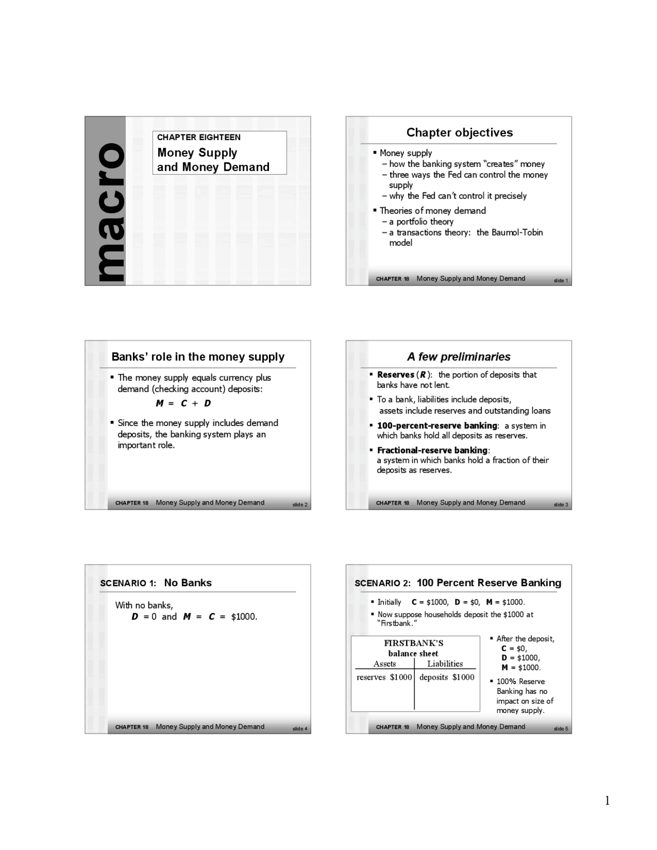 Lecture Slides On Money Supply And Money Demand Ecn 101 Docsity