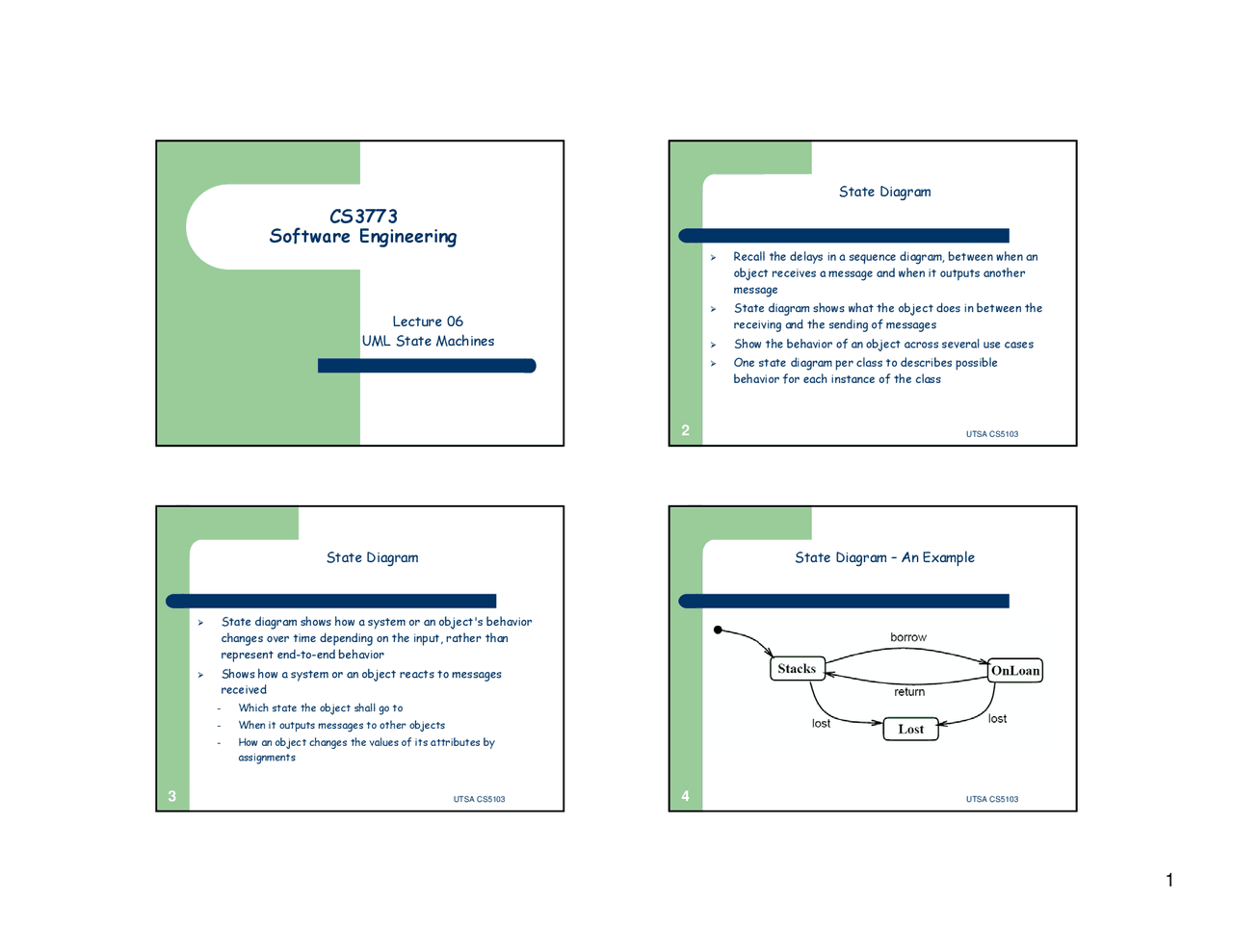 Uml State Machines Lecture Slides Cs 3773 Docsity