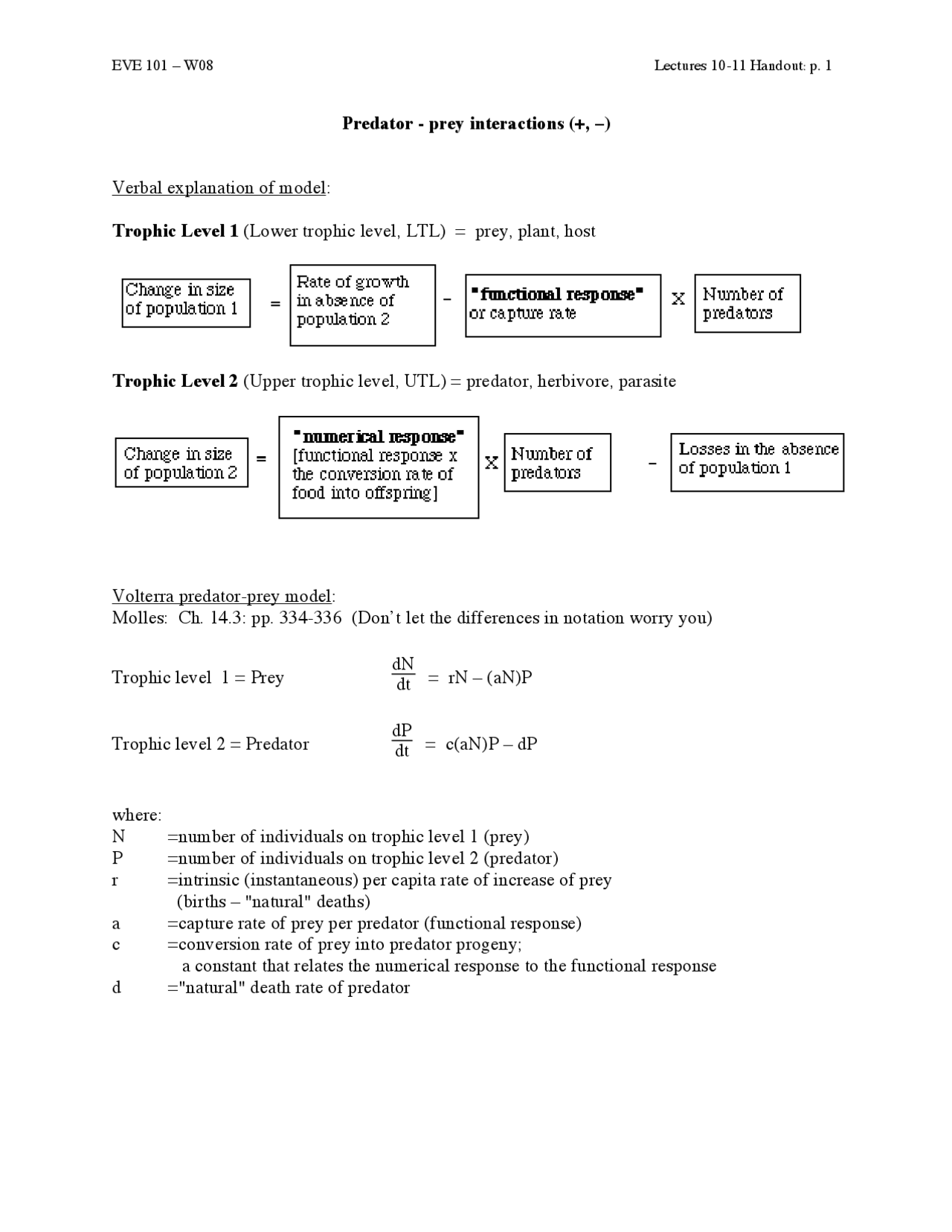 Predator - Prey Interactions - Introduction to Ecology | EVE 101 - Docsity
