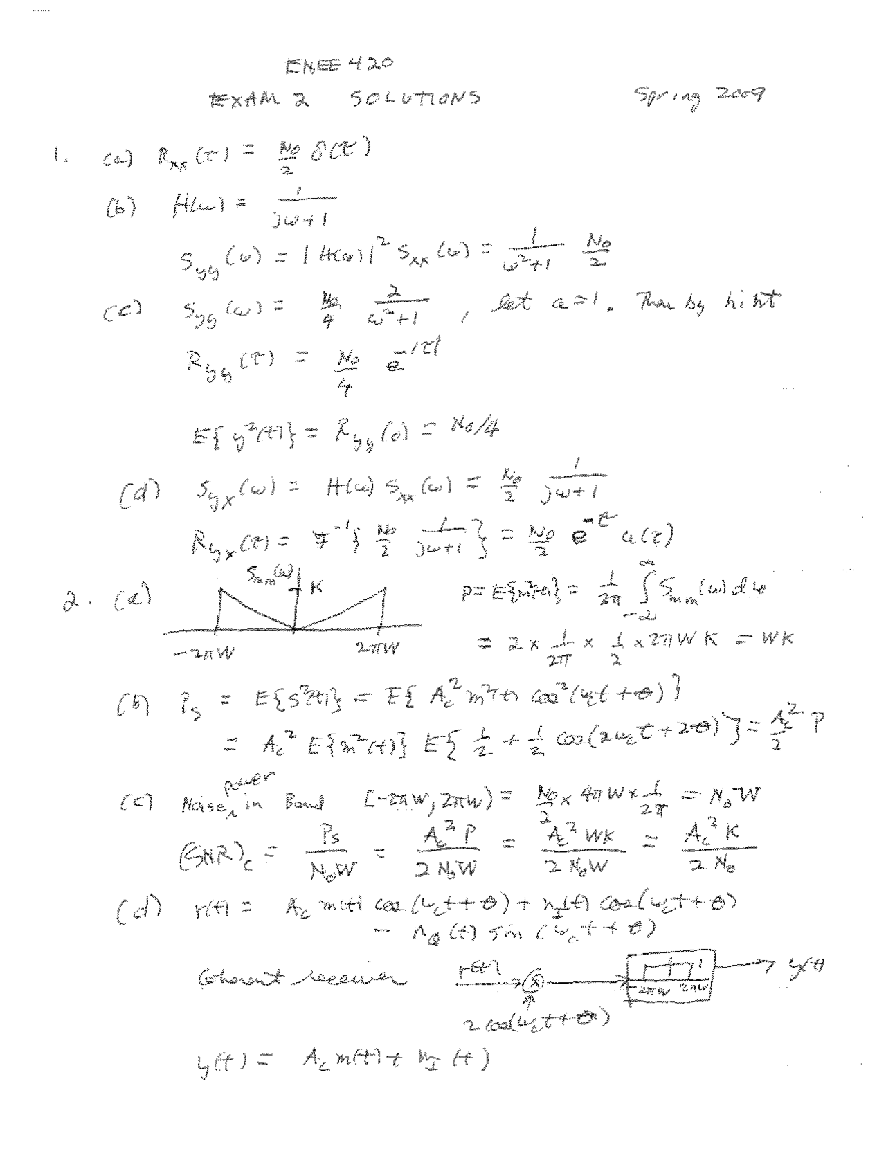 Final Exam 2 Solutions - Communication Systems | ENEE 420 - Docsity