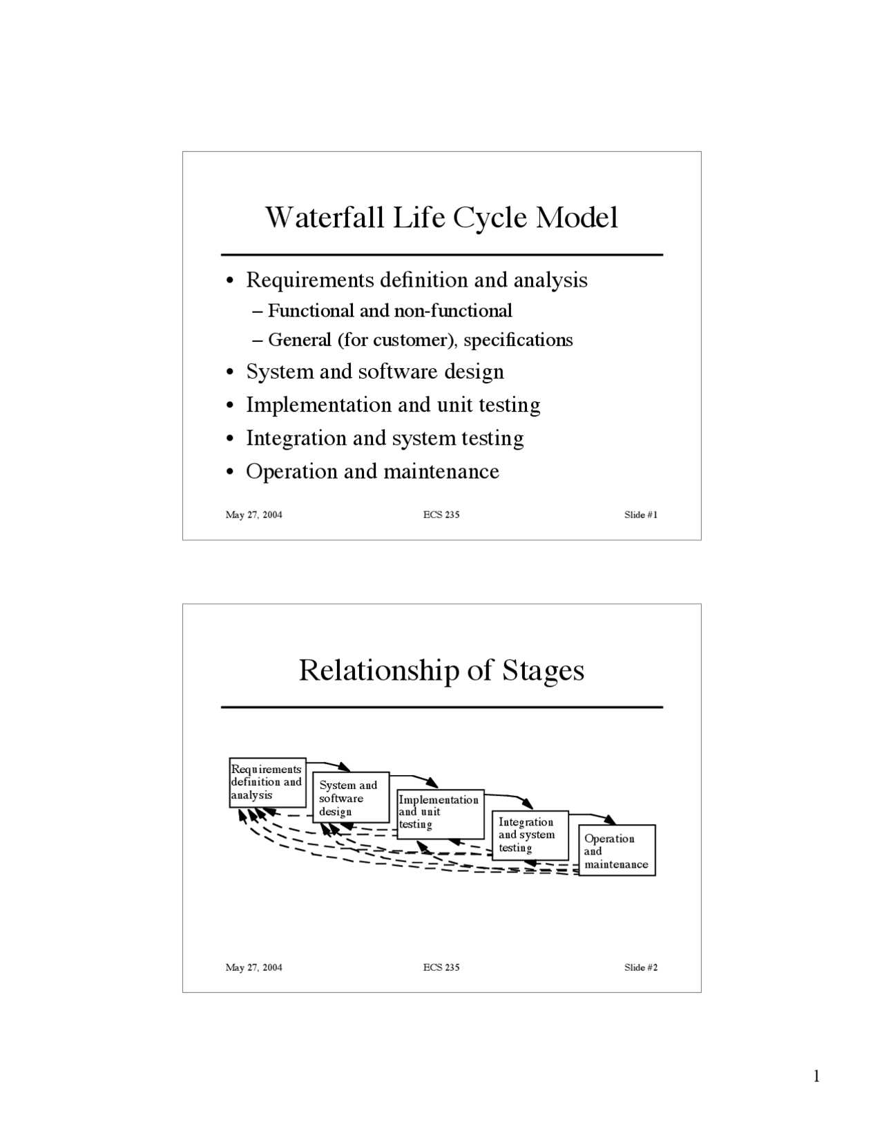Waterfall Lifecycle Model Lecture Slides Ecs 235a Docsity 4892