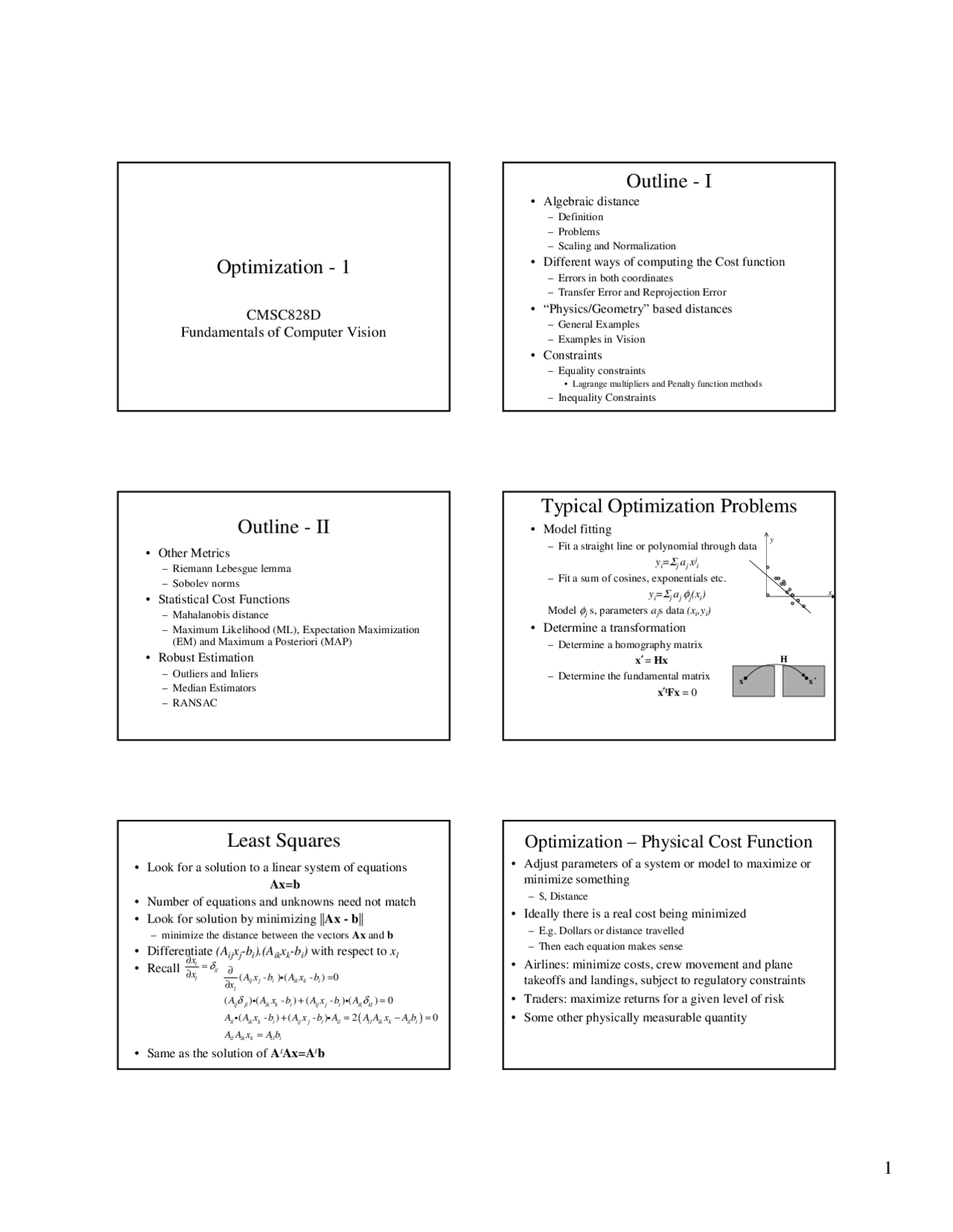 Fundamentals Of Computer Vision In Optimization Outline Cmsc 828