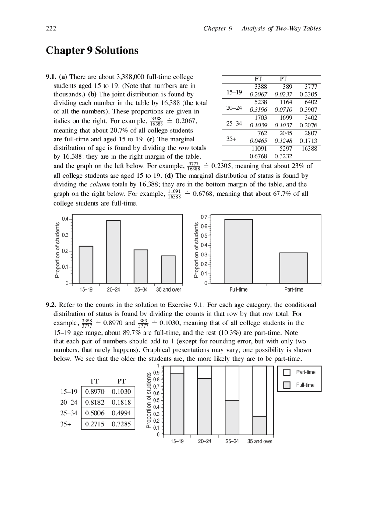 Assignment 9 with Solutions for Semi Contemporary Labor Problems | ECON T470 | Assignments ...