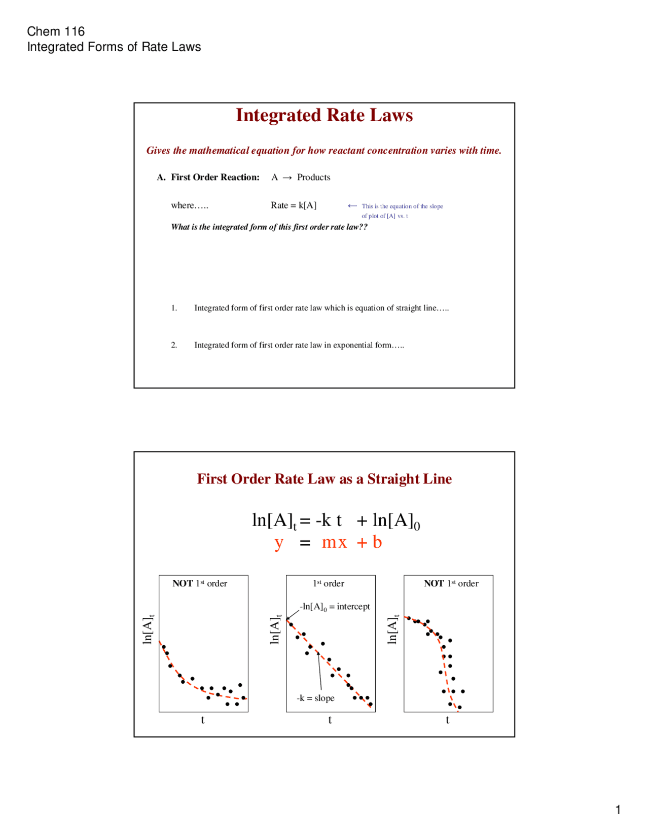 Lecture Slides on Integrated Forms of Rate Laws | CHEM 116 - Docsity