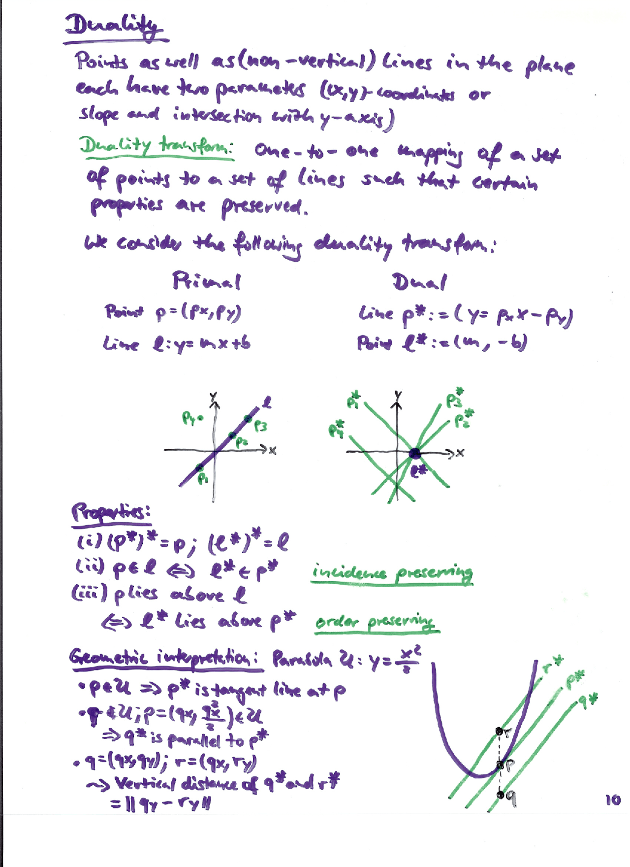 Handwritten Note On Duality Advanced Topics In Computer Science Cs