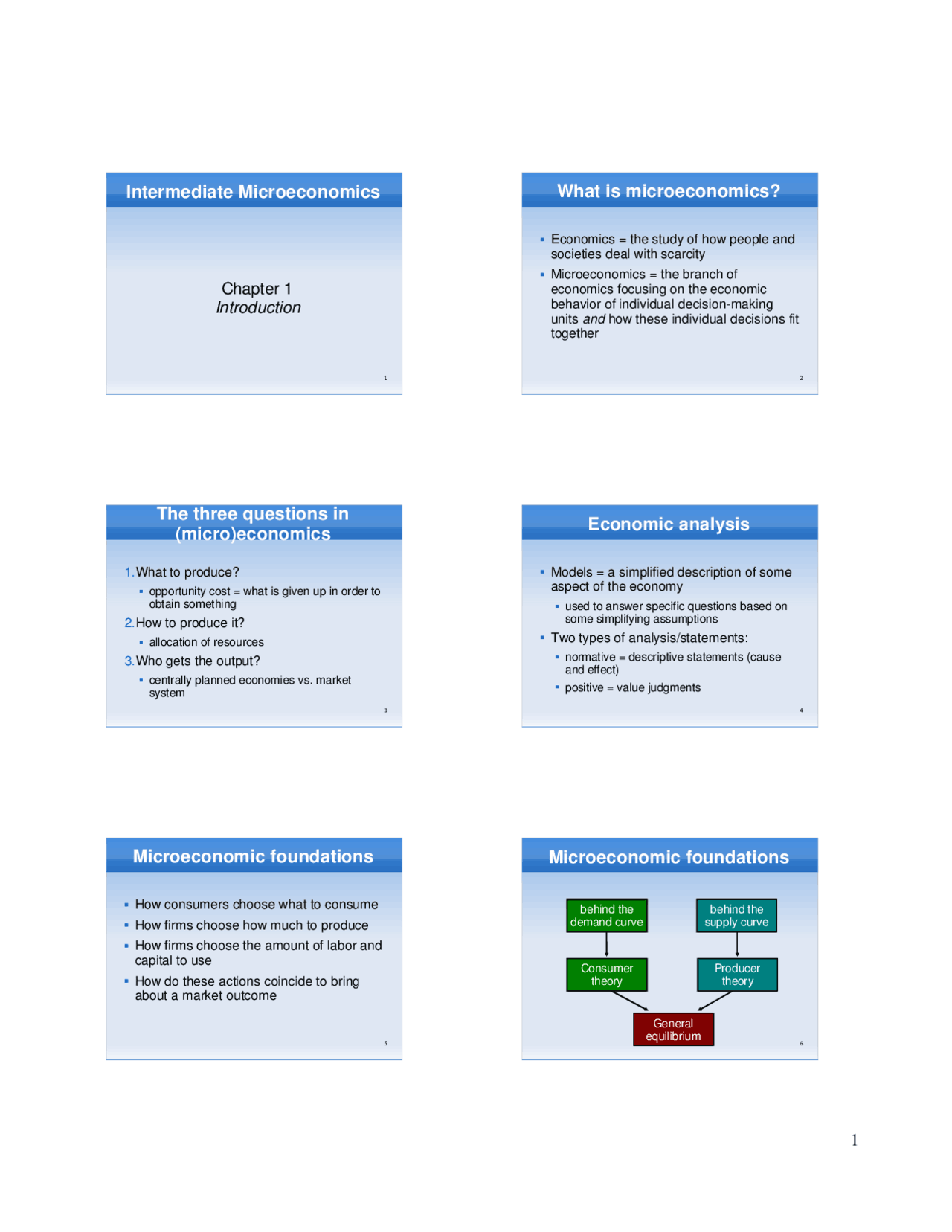 What Is Microeconomics Lecture Slides Econ 306 Docsity