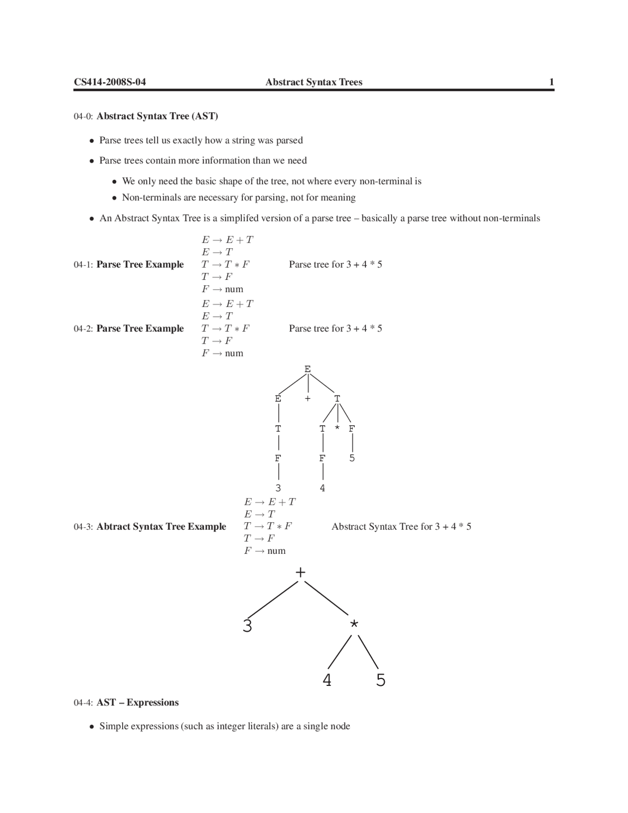 Abstract Syntax Trees Compilers Paper Cs 414 Docsity