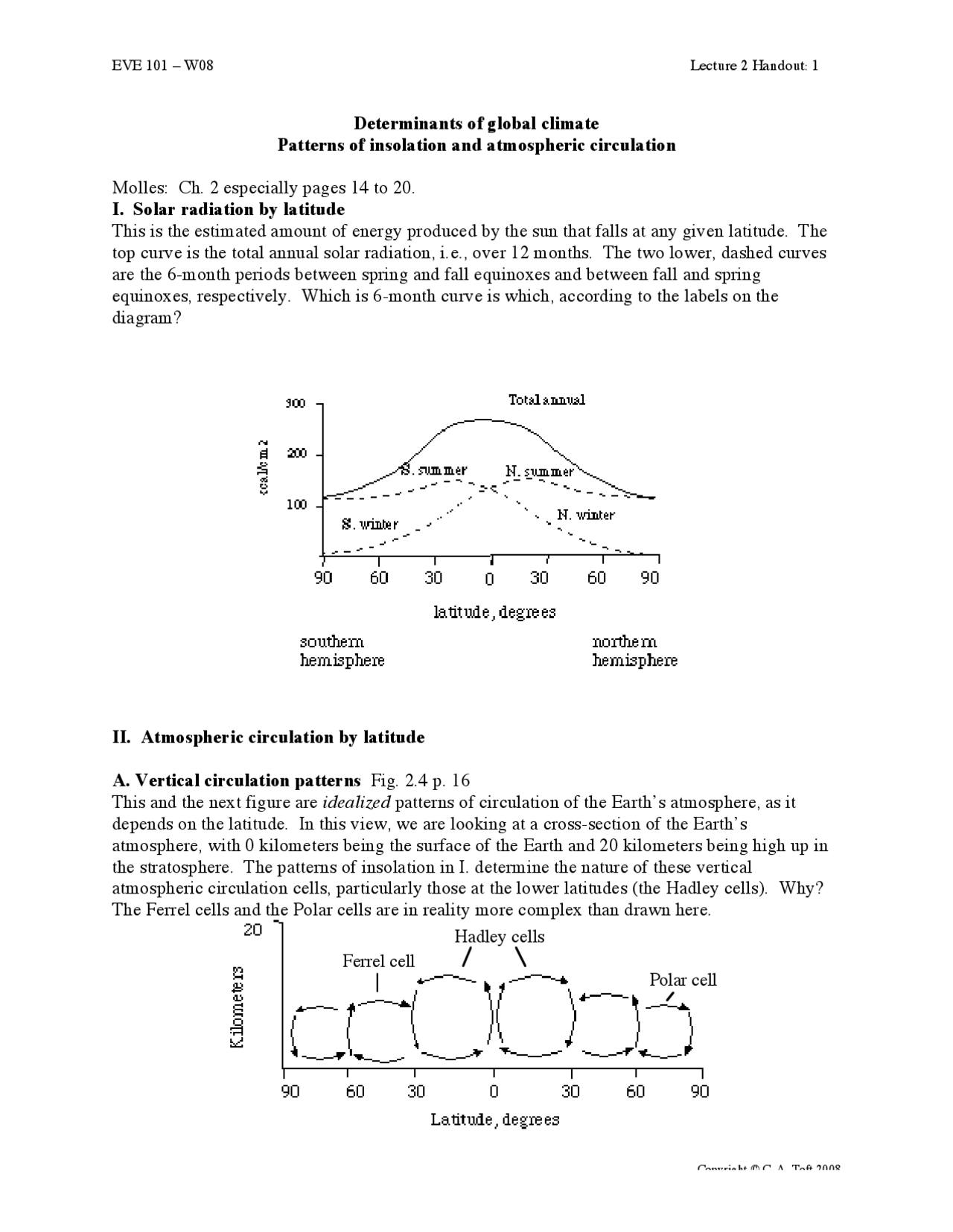 Notes On Determinants Of Global Climate Patterns Of Insolation And