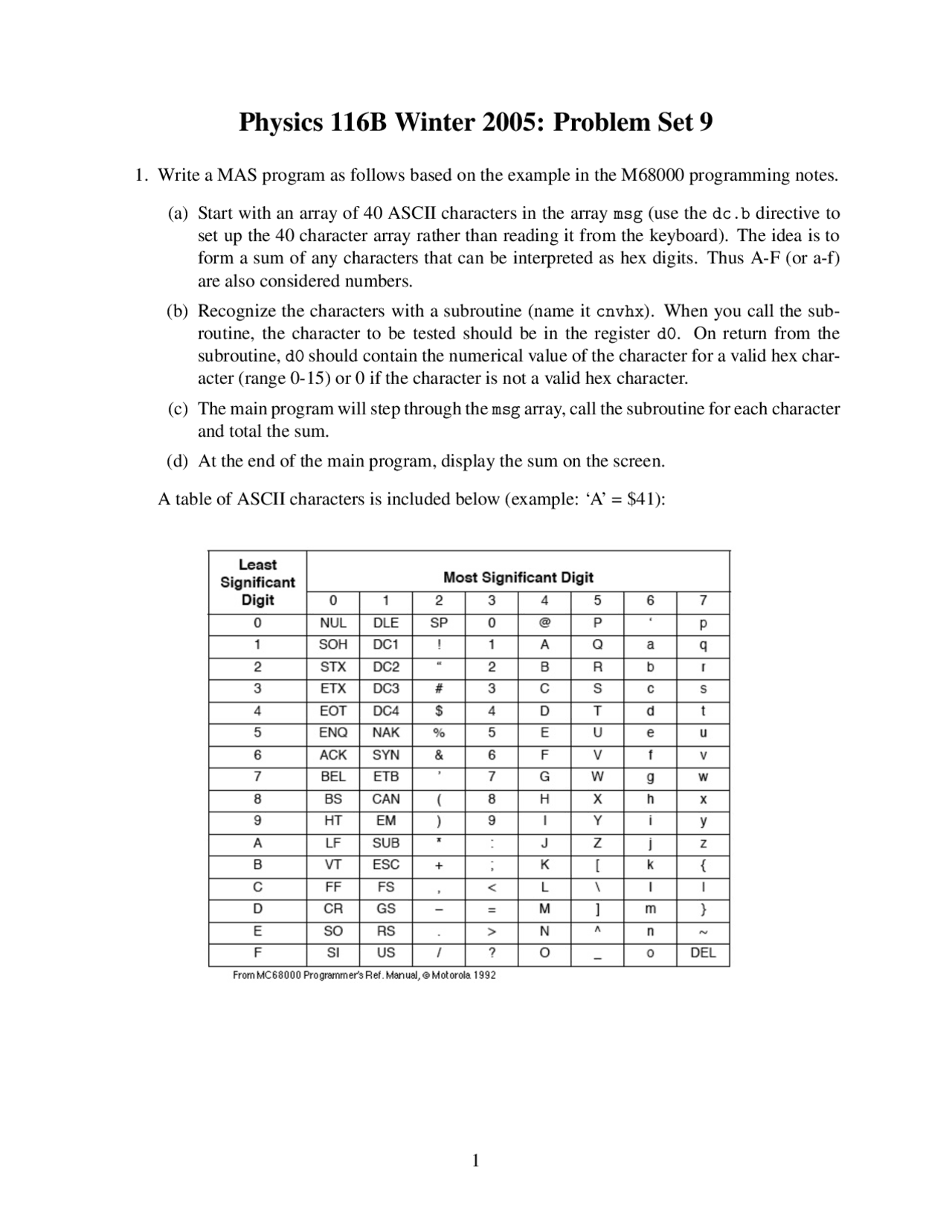 4 Problems in Electronics - Assignment 9 | PHY 116B | Assignments Basic Electronics | Docsity