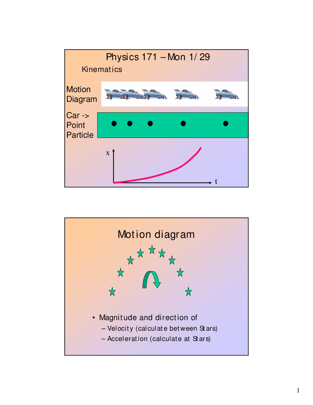 Kinematics Lecture Slides Phys 171 Docsity