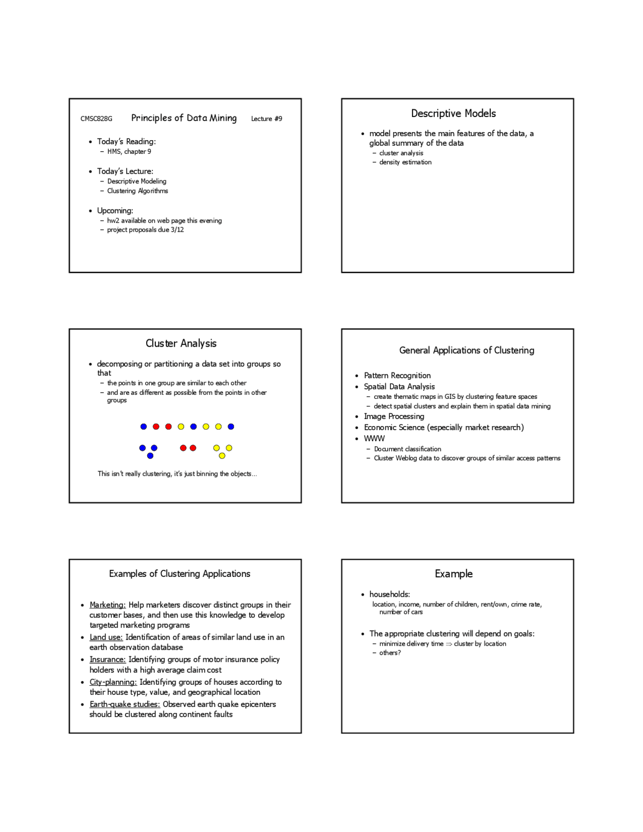 Principles Of Data Mining In Descriptive Model Assignment 2 Cmsc 828 Docsity