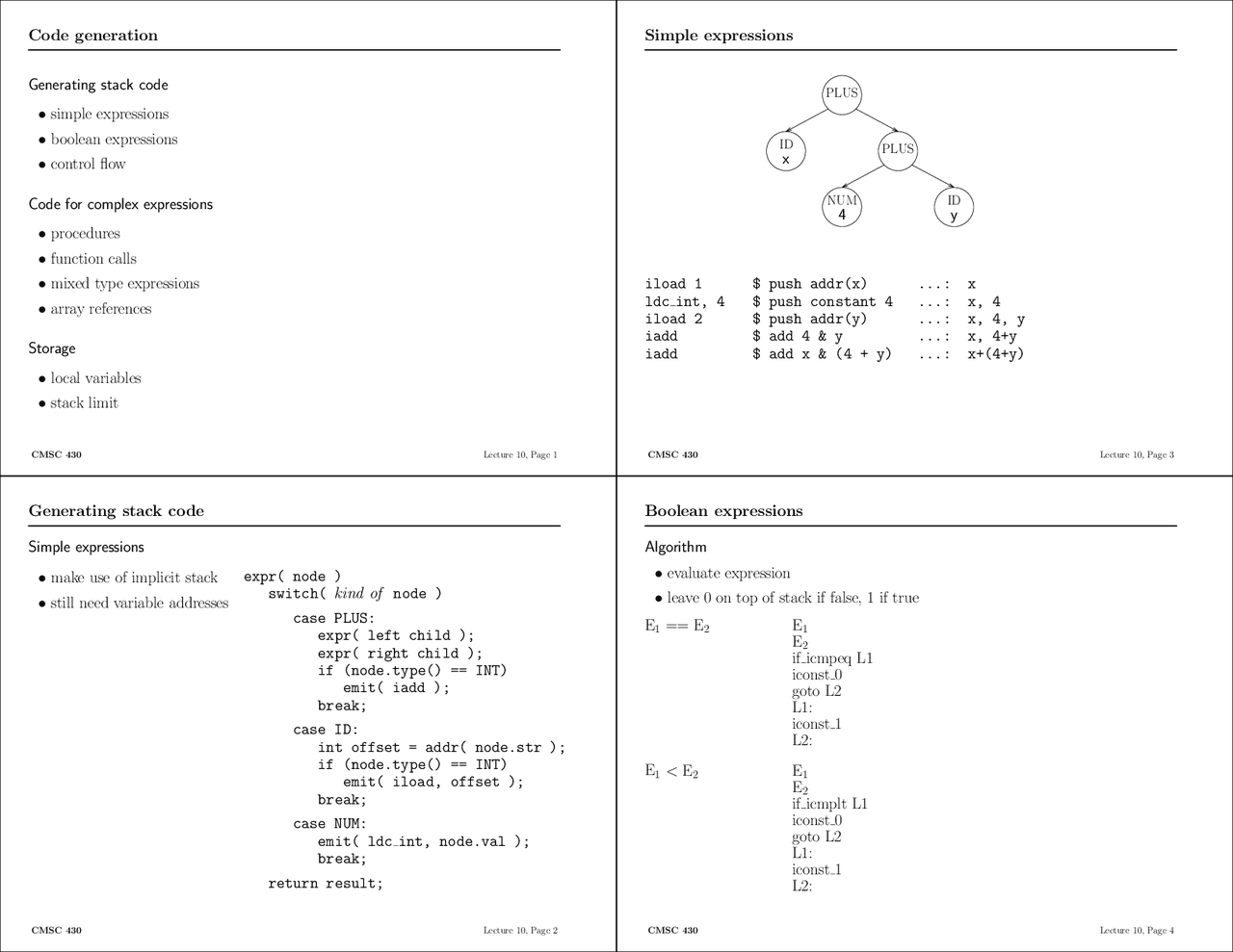 Generating Stack Codes And Code For Complex Expressions Cmsc 430