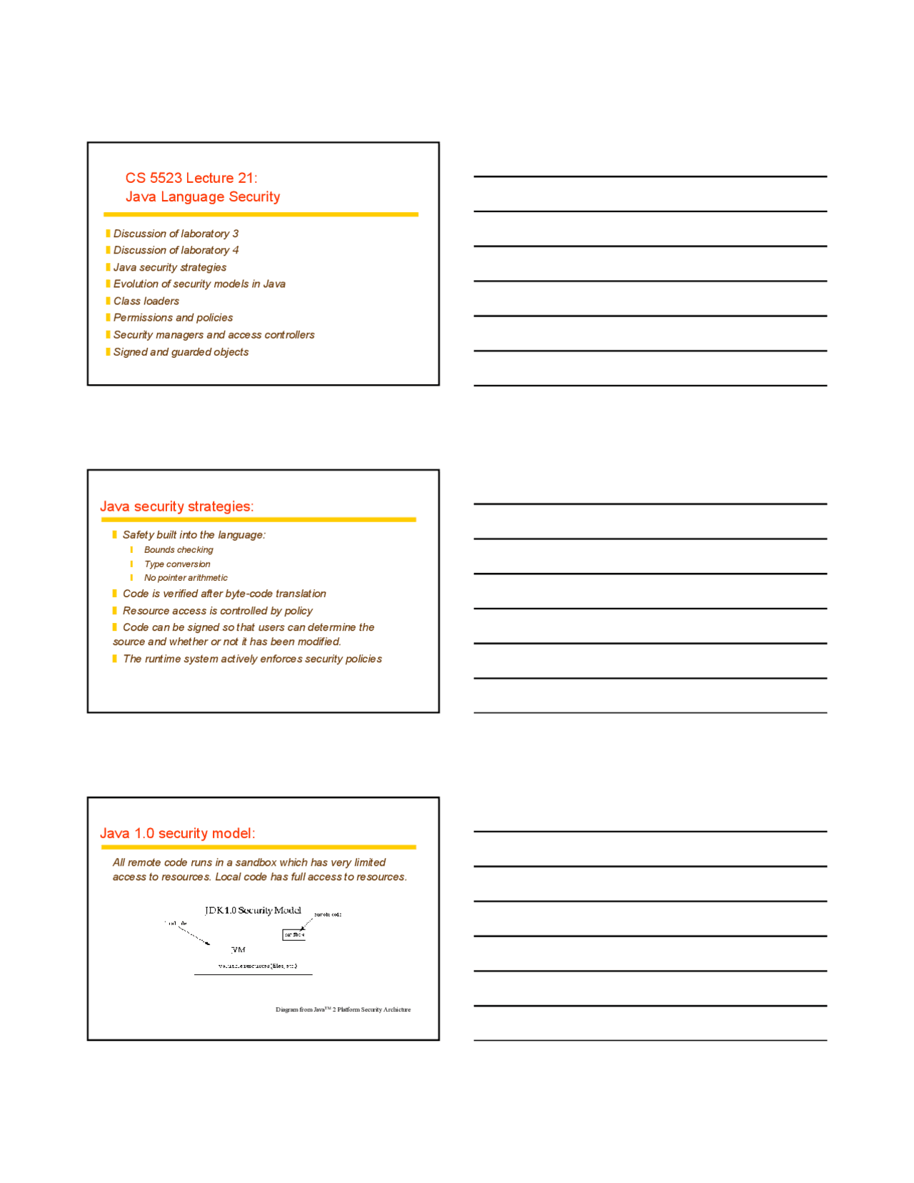 Java Language Security - Operating Systems - Slides | CS 5523 - Docsity