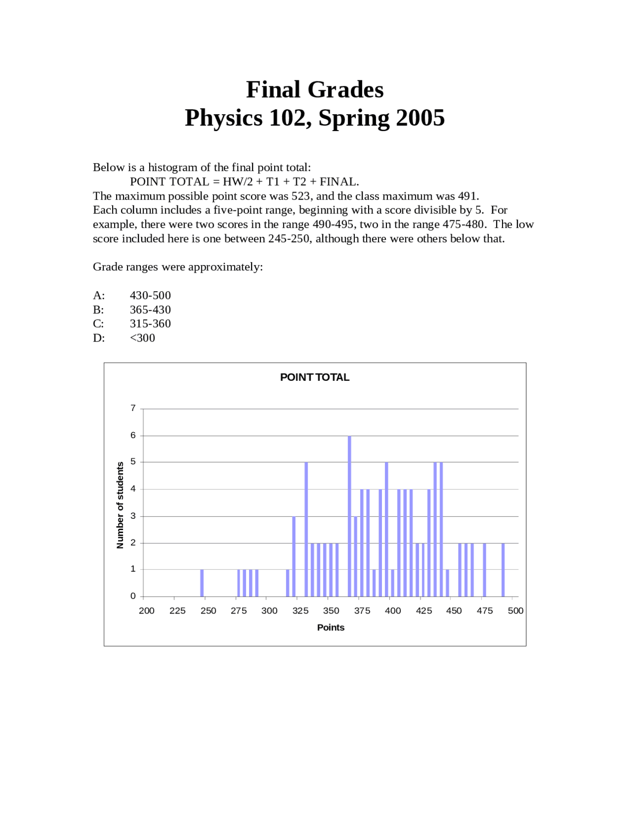 An Introduction To Physics Of Music Assignment 2 Phys 102 Docsity