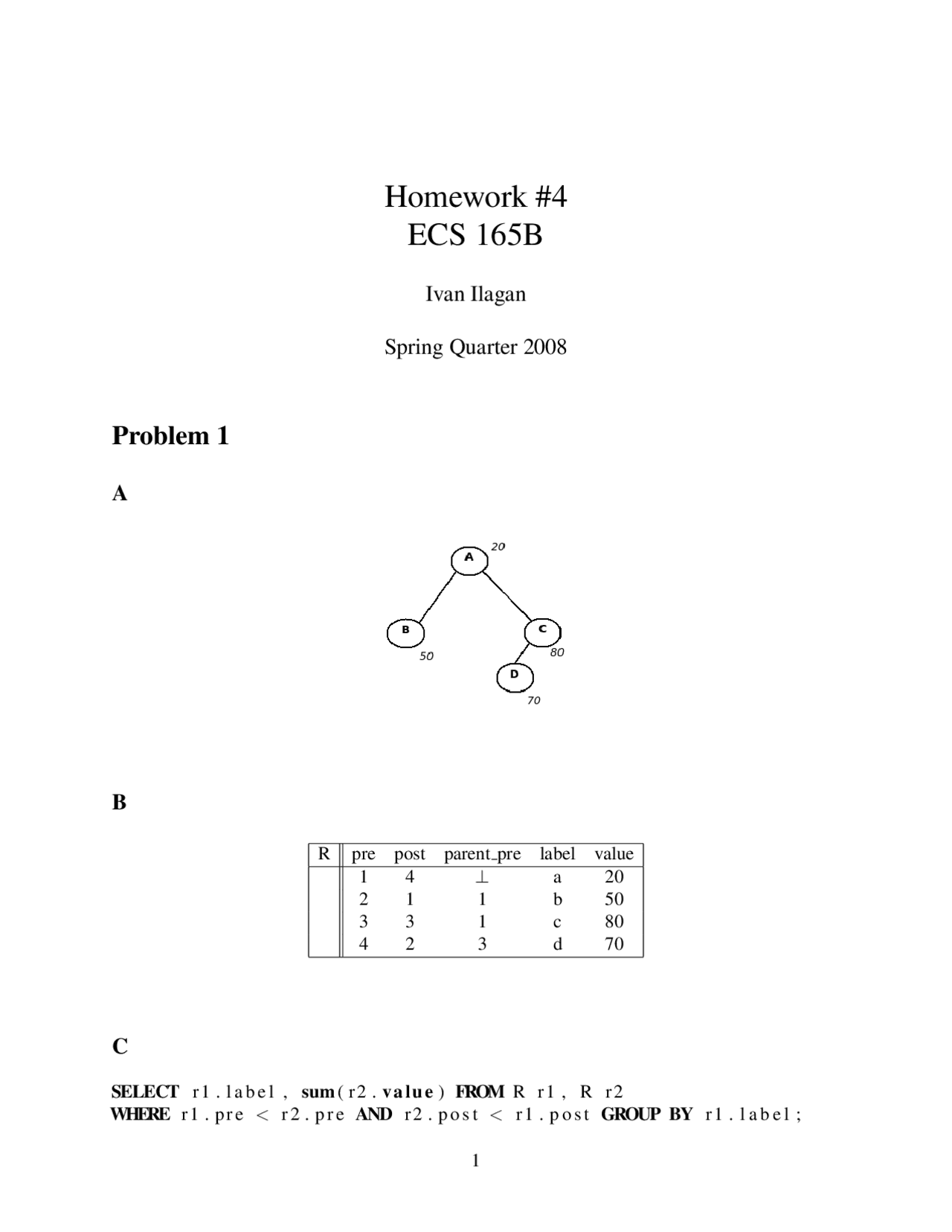 Homework 4 Practice Questions Database Systems Ecs 165b Docsity