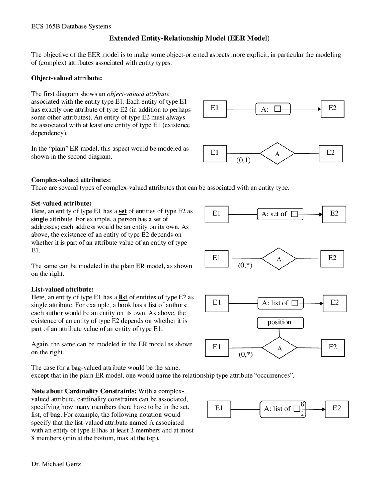Extended Entity-Relationship Model - Lecture Notes | ECS 165B - Docsity