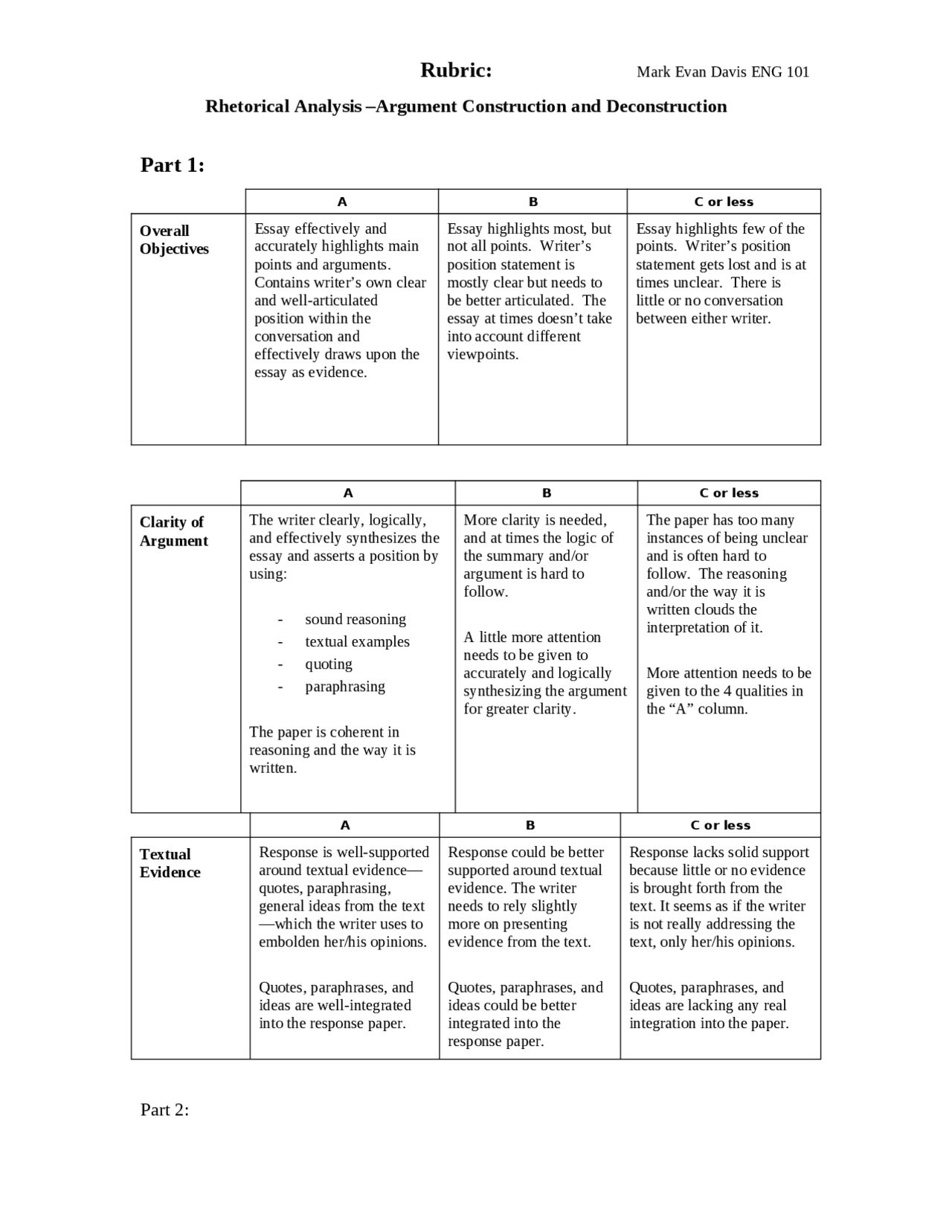 Rhetorical Analysis - Argument Construction and Deconstruction | ENG ...
