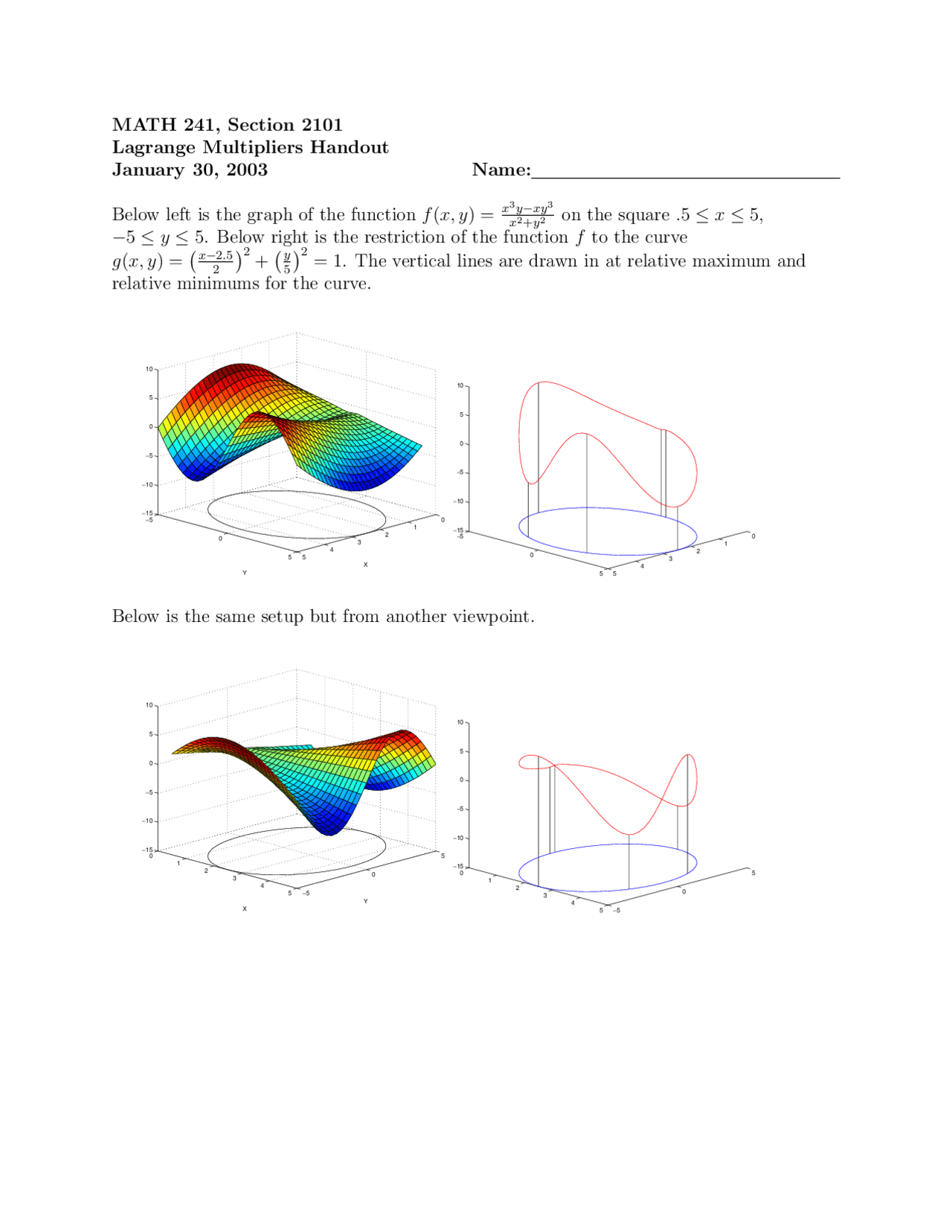 Lagrange Multipliers In Graph Of The Functions Handout Math 241