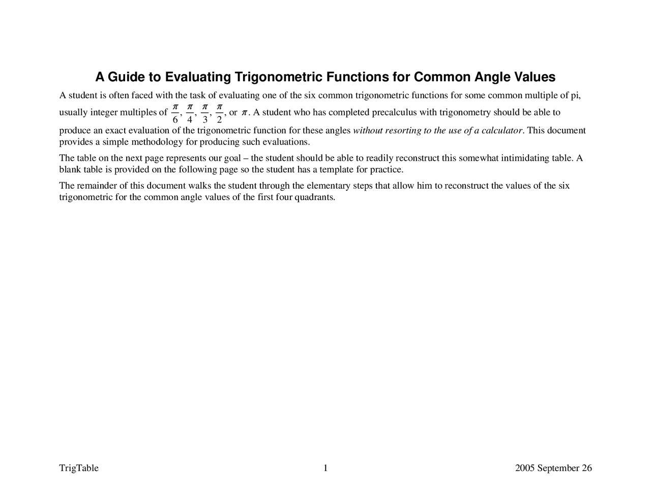 Guide To Evaluating Trigonometric Functions For Common Angle Values