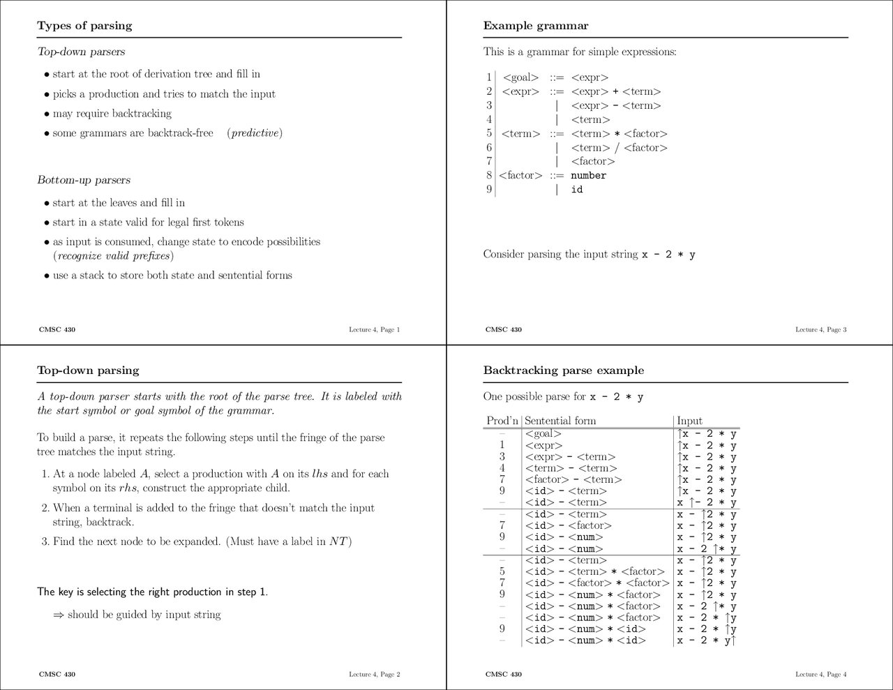 All Lectures Combined Introduction To Compilers Cmsc 430 Docsity 9828