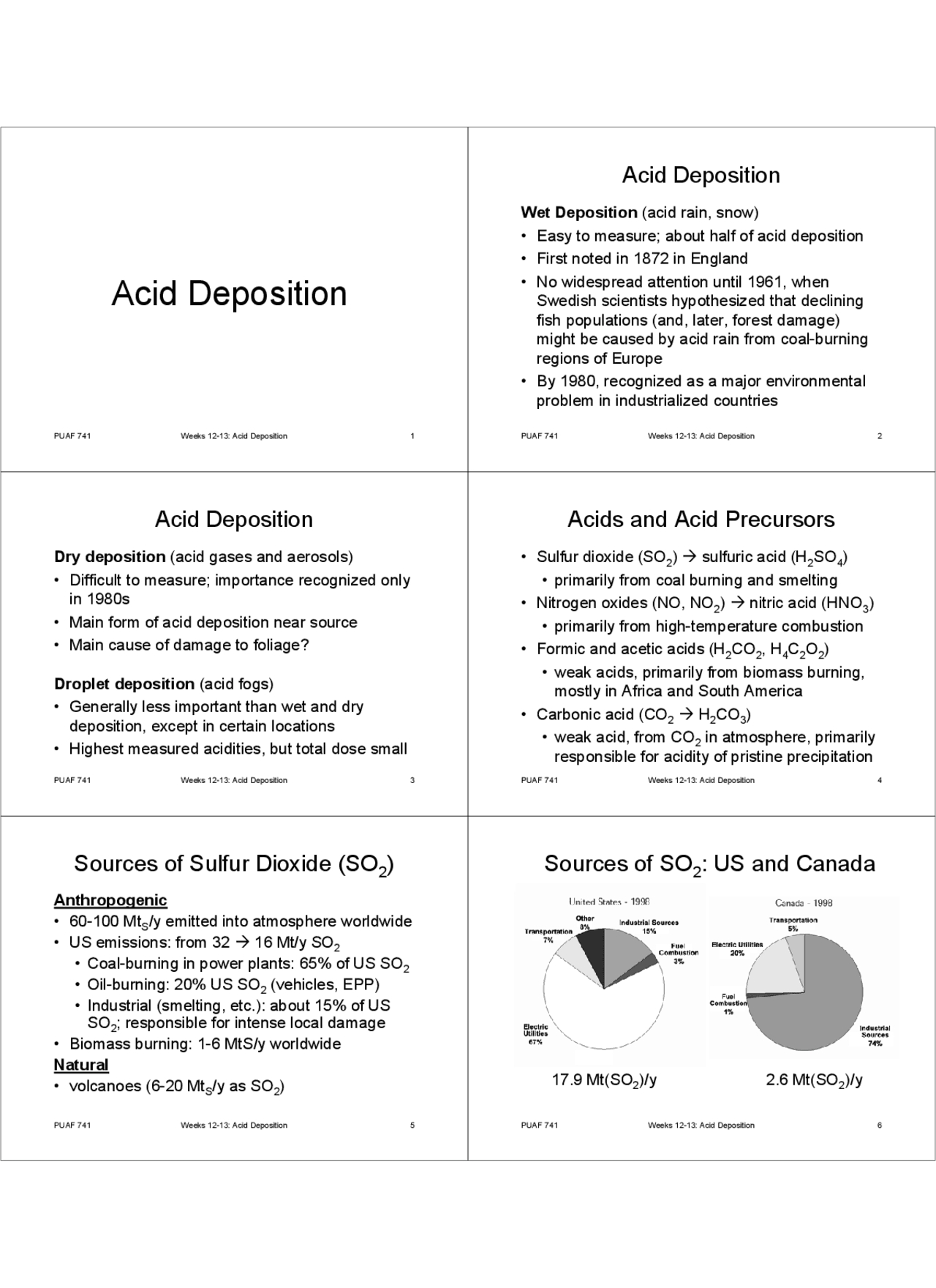 Acid And Acid Precursors In Acid Decomposition Lecture Slides Puaf