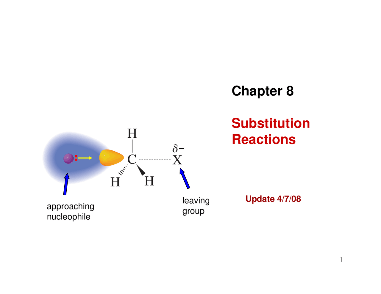 Substitution Reactions - Organic Chemistry I - Notes | CHEM 231 - Docsity