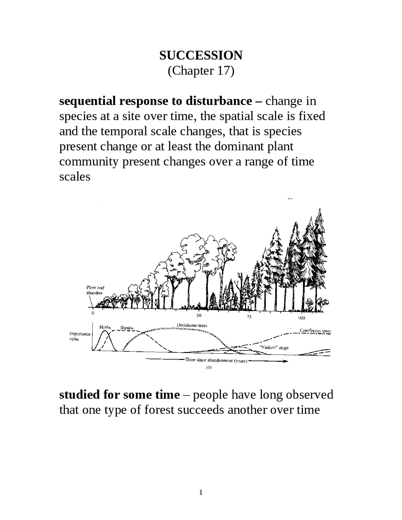Notes On Succession Forest Ecology Plsc 471 Docsity