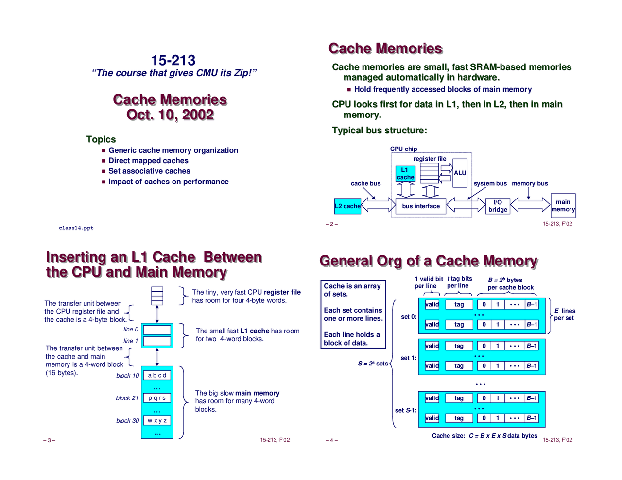 Cache Memories, Direct Mapped Caches - Lecture Slides | AMSC 662 - Docsity