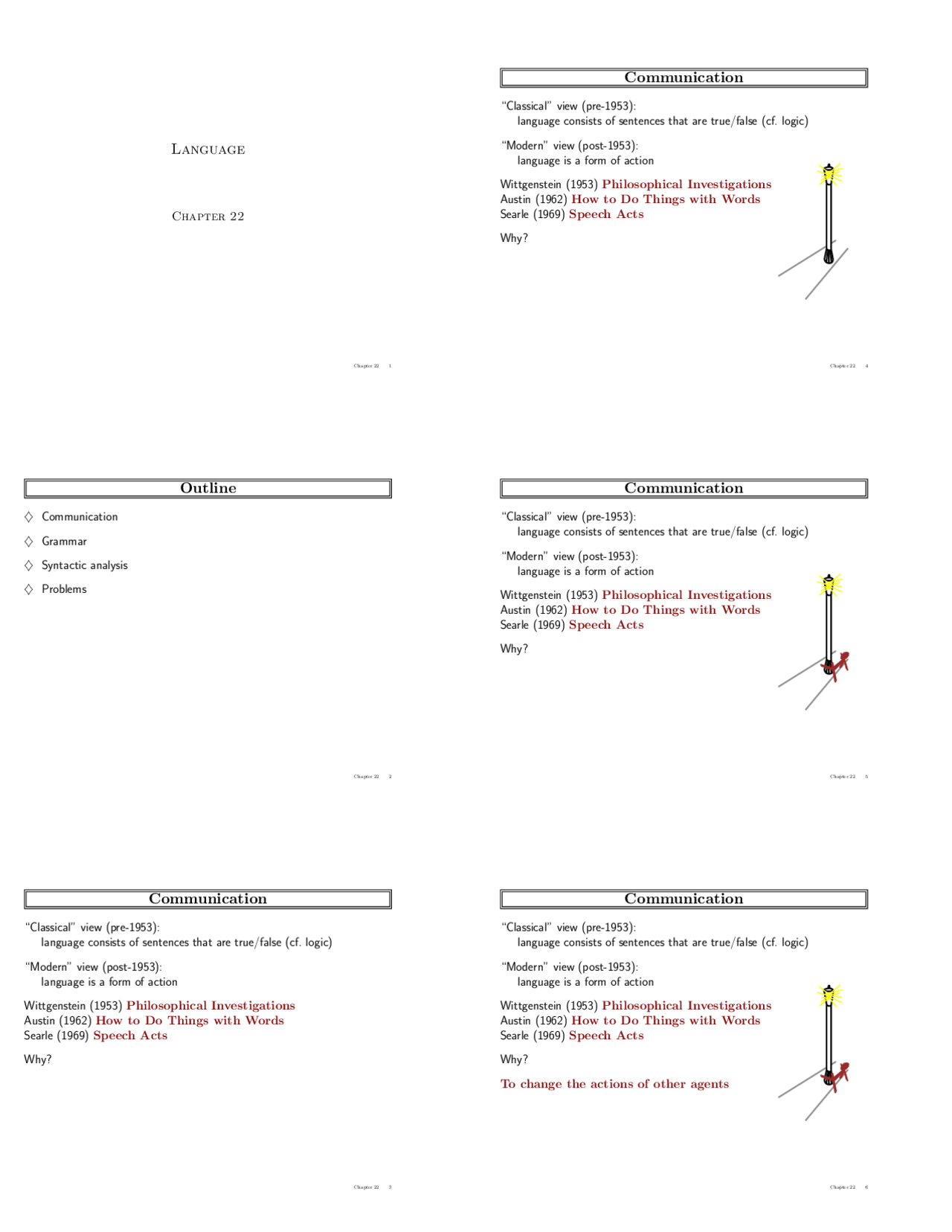 Communication Grammar Syntactic Analysis Outline Cmsc 421 Docsity
