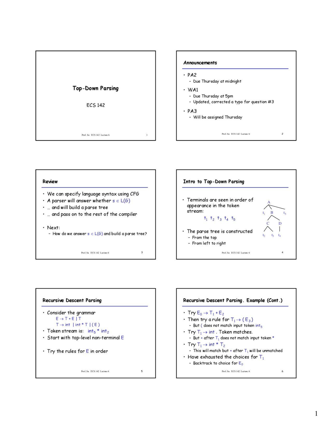 Top Down Parsing Lecture Slides Ecs 142 Docsity