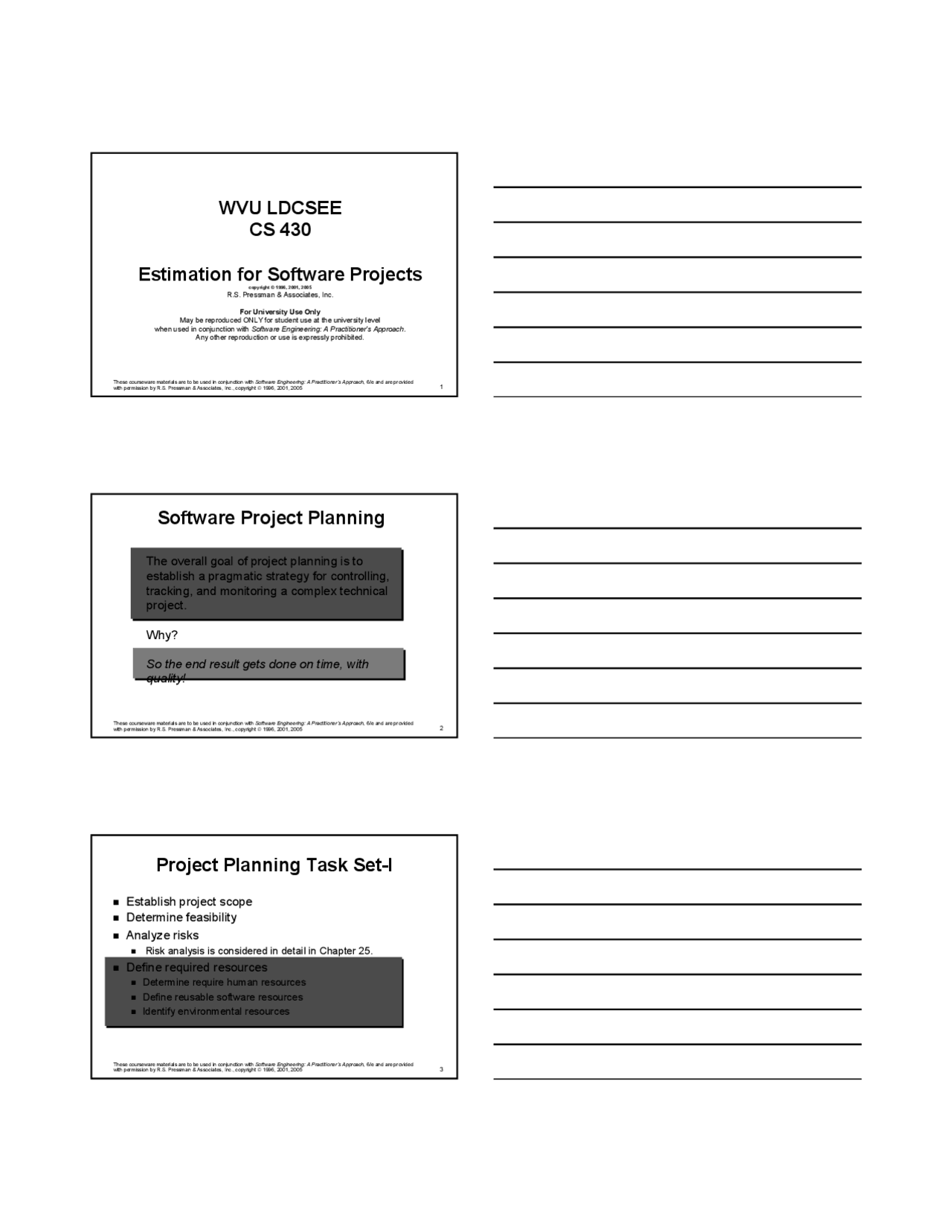 Estimation for Software Project - Lecture Slides | CS T101 | Study Guides, Projects, Research ...