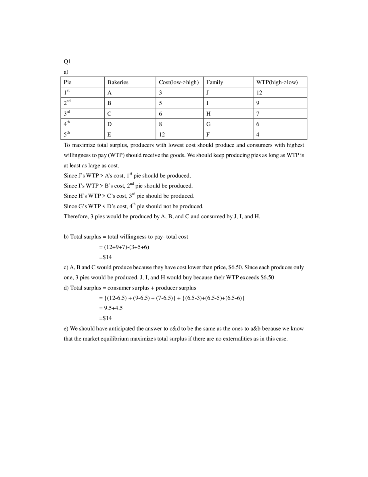 Principles Of Microeconomics Quiz Questions With Answer Key Econ